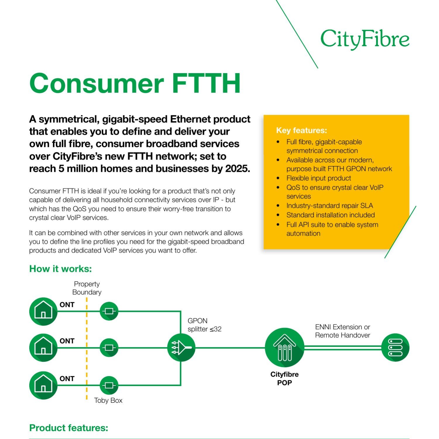 FTTP Consumer product sheet.pdf | DocDroid