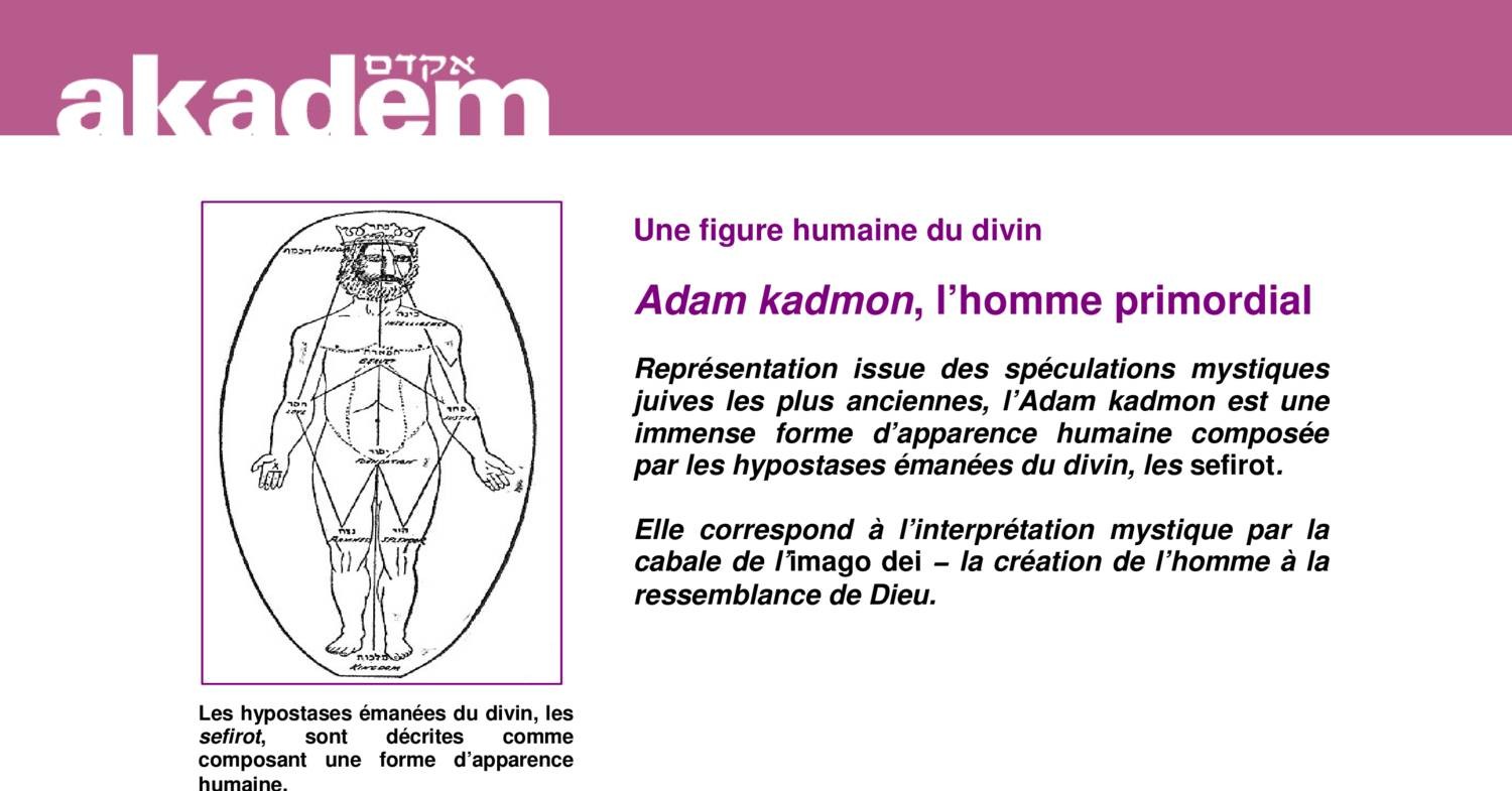 Doc3_Adam_Kadmon.pdf | DocDroid