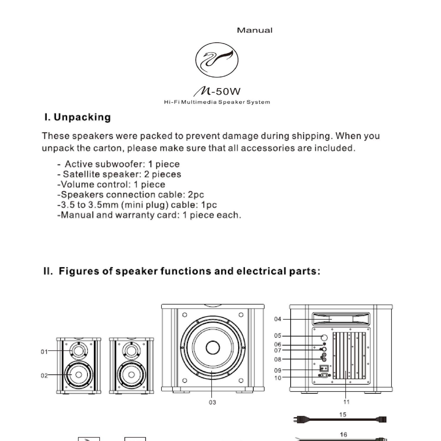 Swans-M50W-English-Manual.pdf | DocDroid