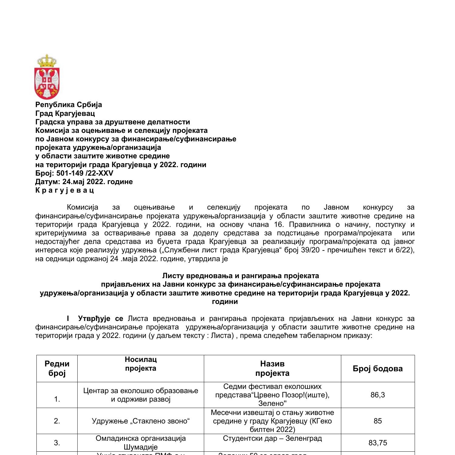 Konacna lista za finansiranje projekata udruzenja u oblasti zastite ...