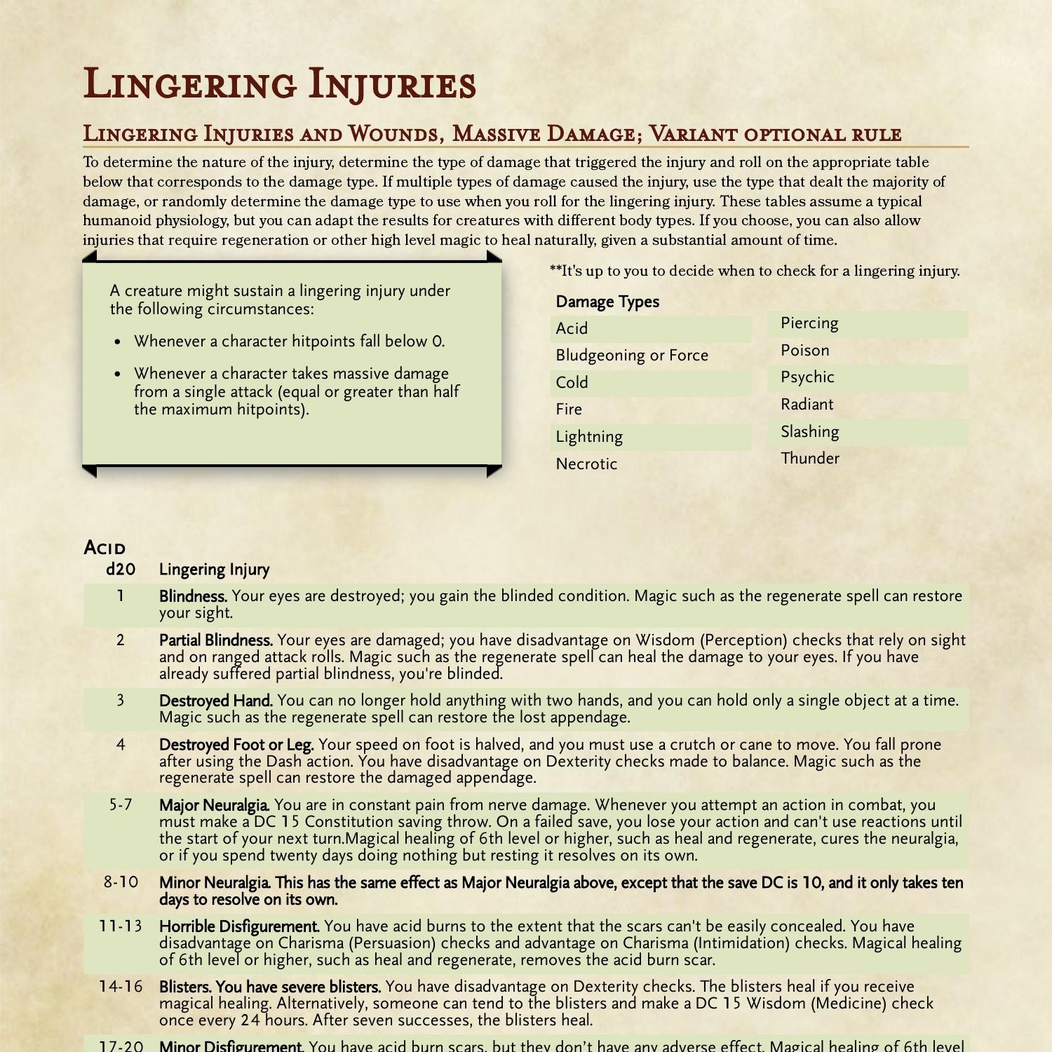 lingering injury.pdf | DocDroid