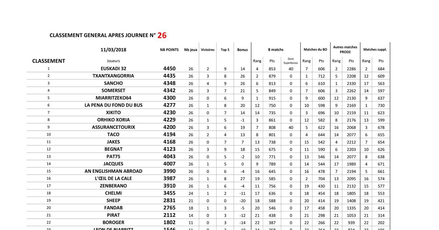 1718 JOURNEE 26 GENERAL.pdf | DocDroid