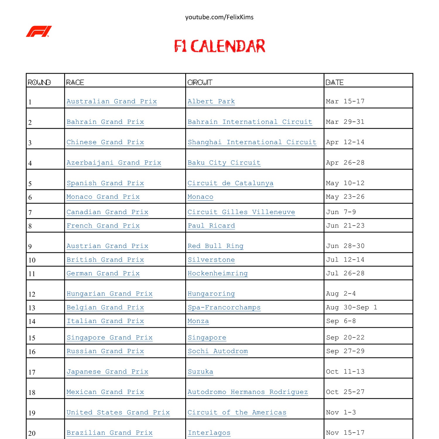 Current F1 Circuits (2019).pdf | DocDroid