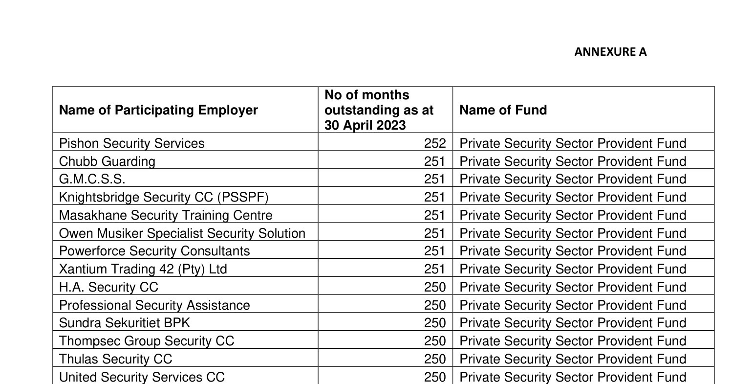 Annexure A_30.04.2023 - List of employers.pdf | DocDroid