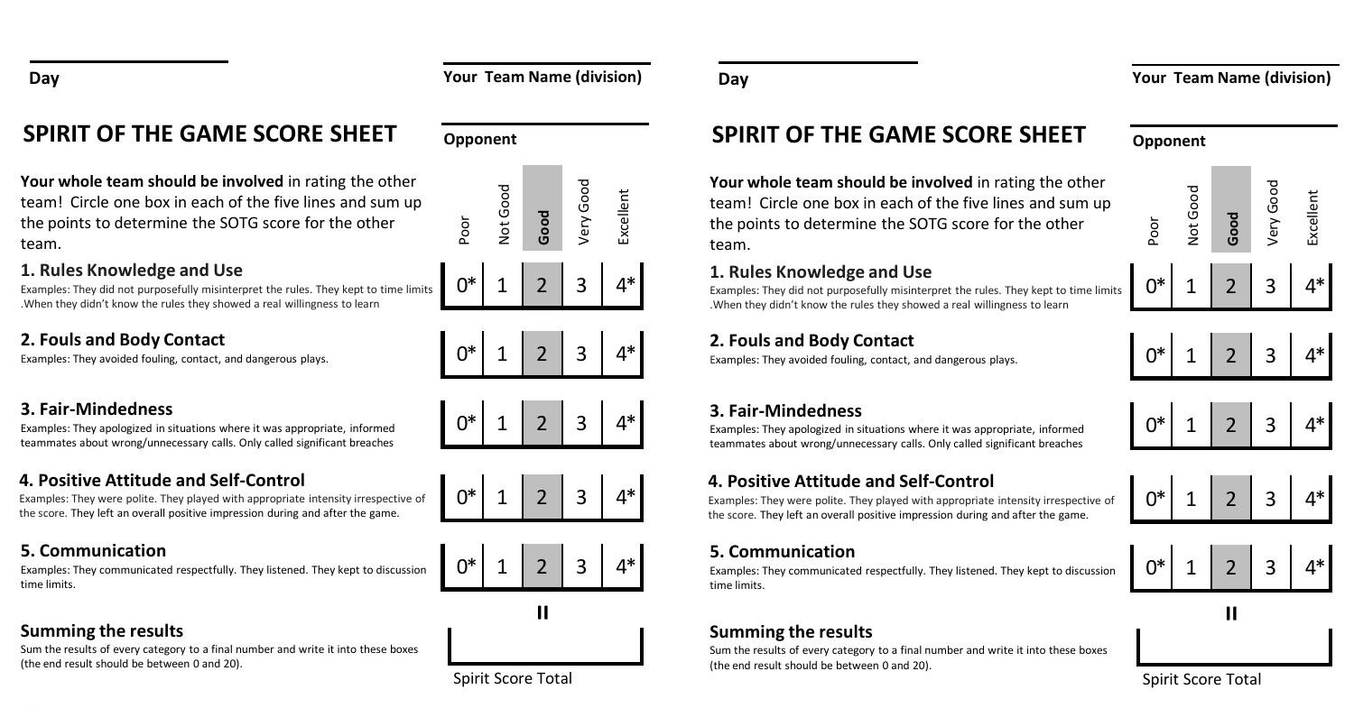 1-game-sotg-scoring-sheet-2014-en (2).pdf | DocDroid
