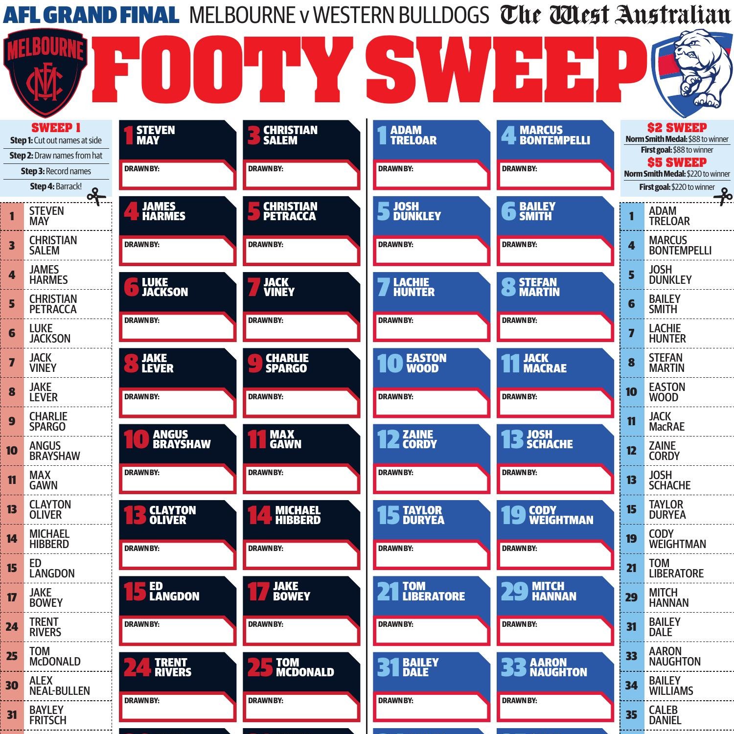 SP2 2021 Grand Final sweep chart.pdf | DocDroid