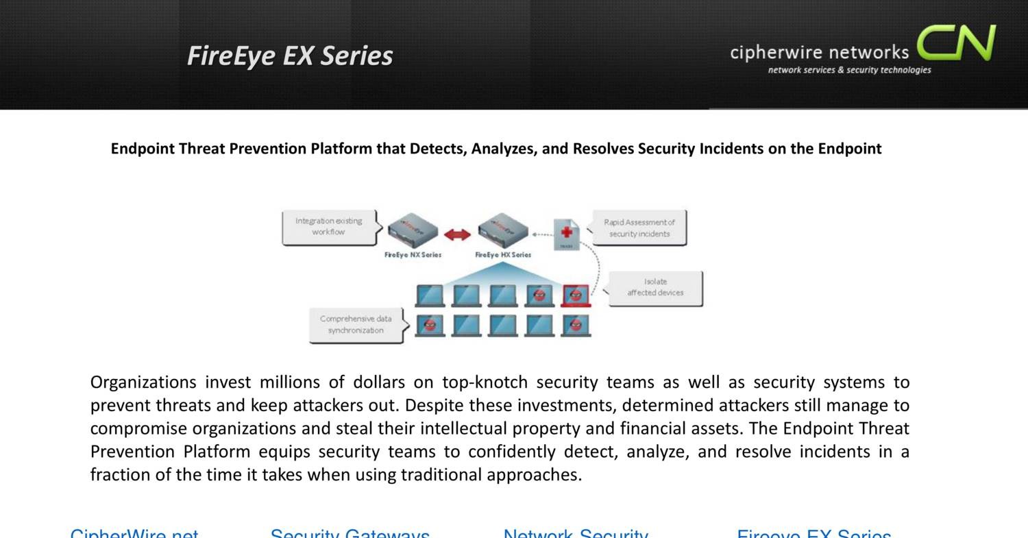 FireEye HX Series.pdf | DocDroid