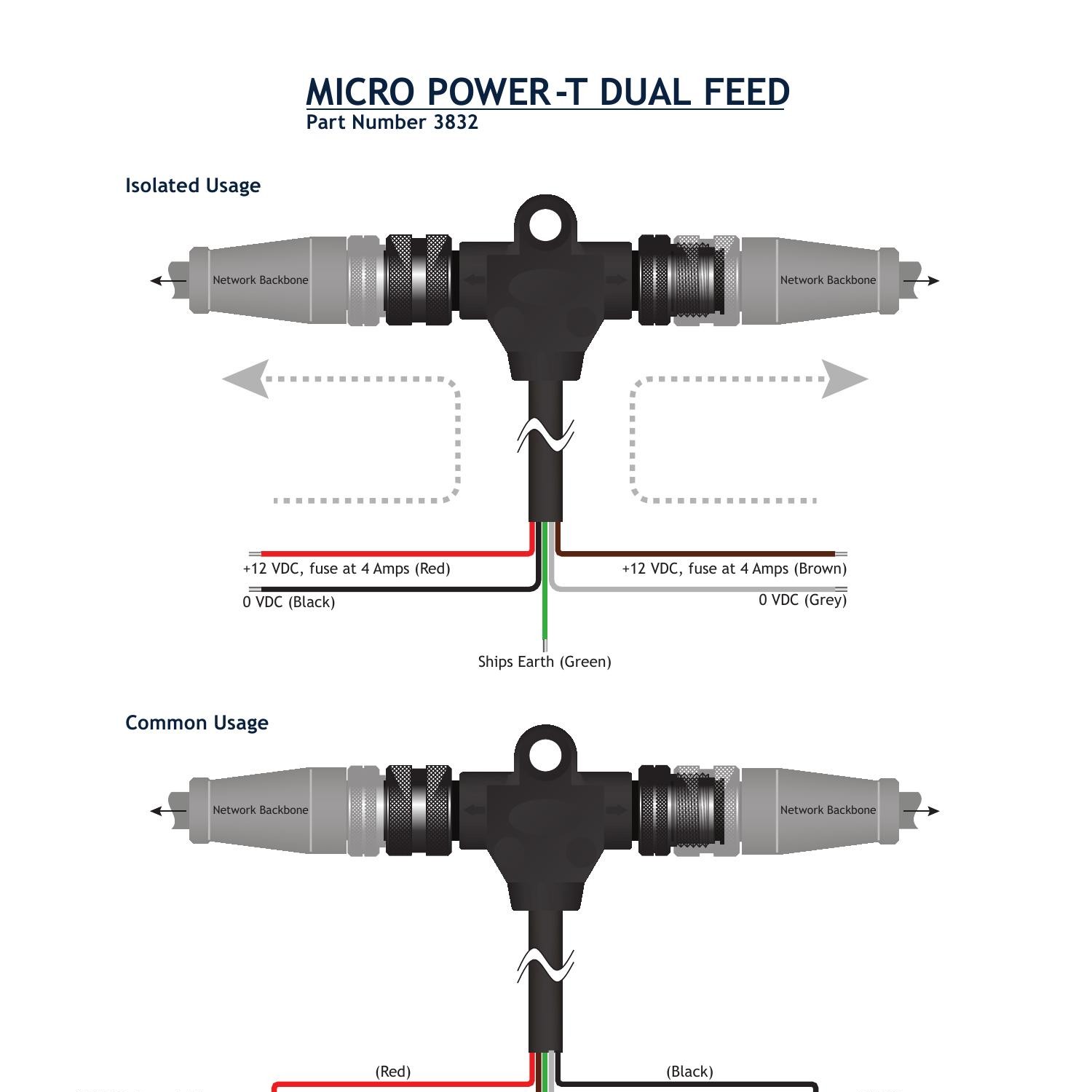 Offshore Dual Feed 3832-DS.pdf | DocDroid