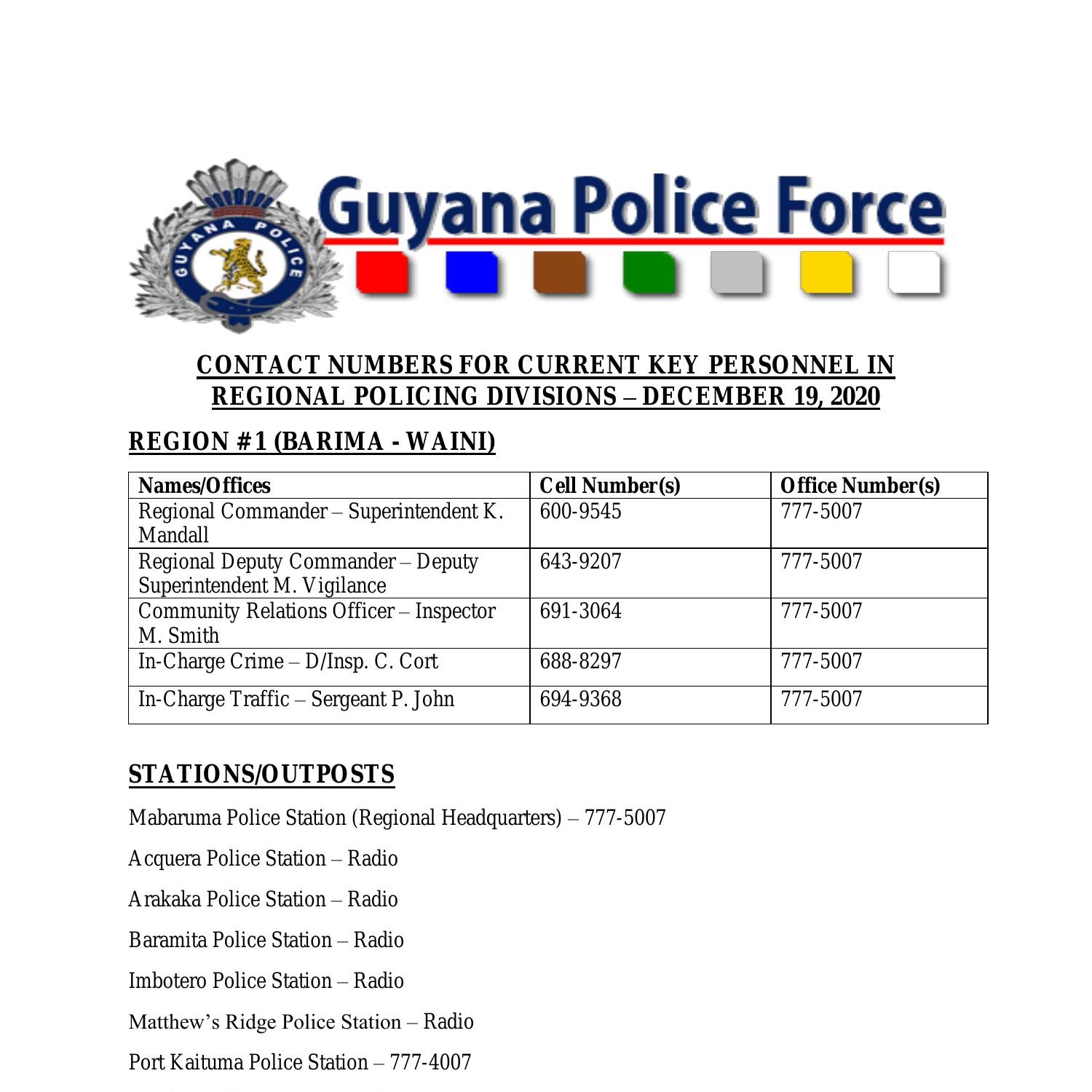 CONTACT NUMBERS FOR CURRENT KEY POLICE PERSONNEL JANUARY 14, 2021.docx ...