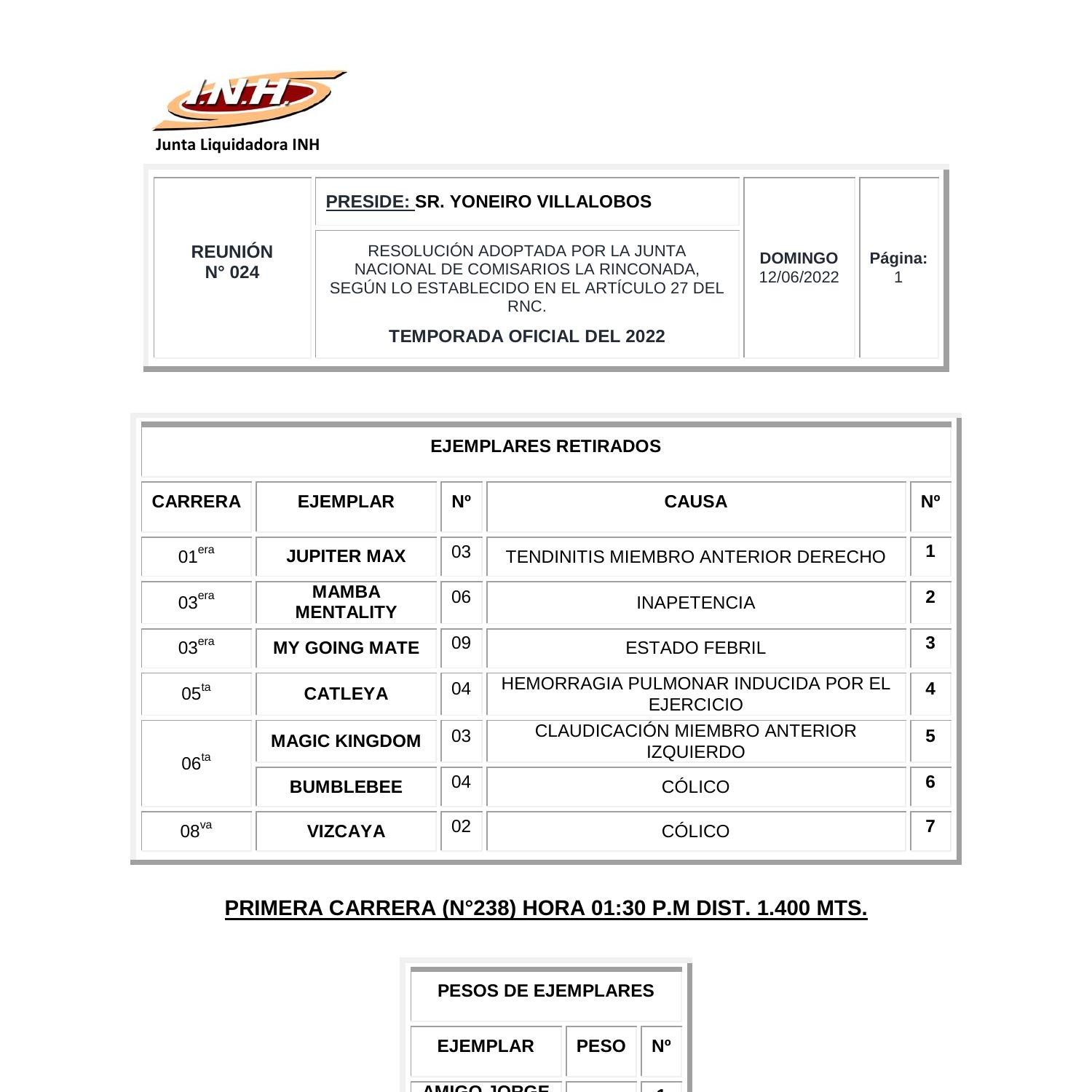 R- 024.pdf | DocDroid
