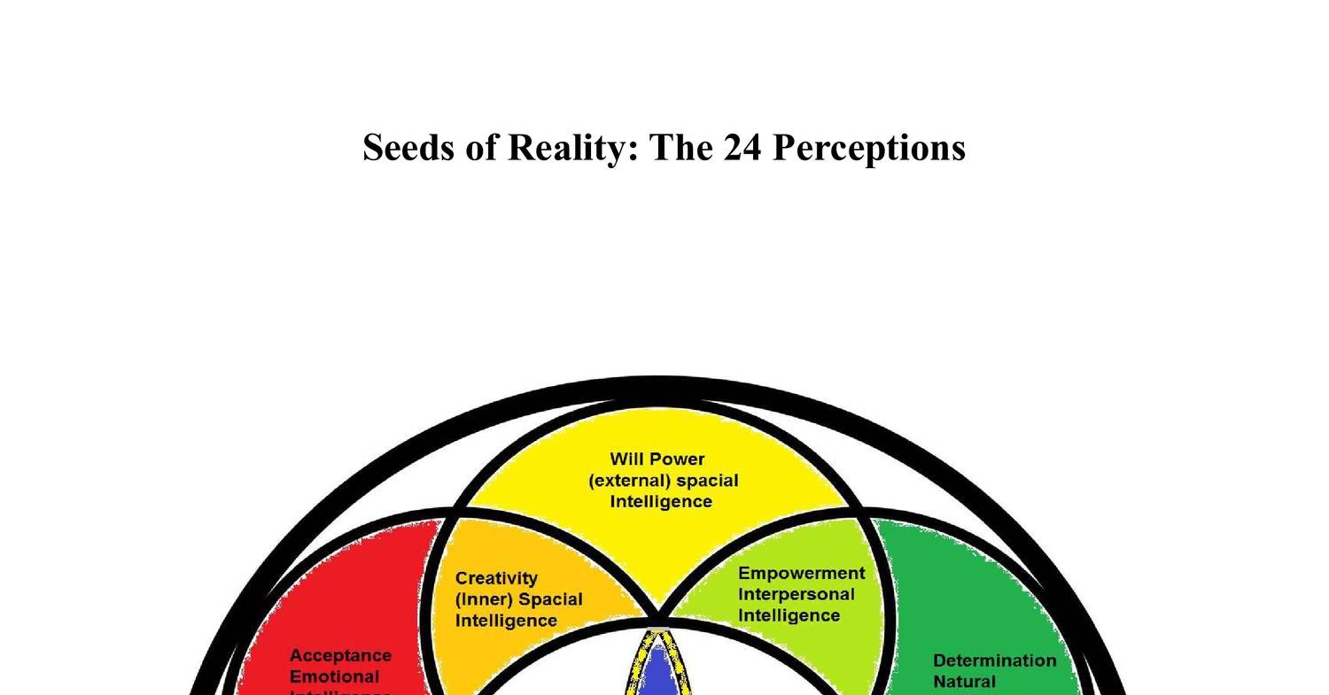 Flower of Life: 24 Seeds of Perception.pdf | DocDroid