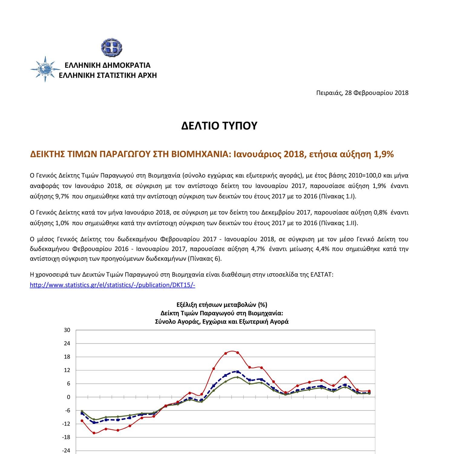 A0503_DKT15_DT_MM_01_2018_01_F_GR.pdf | DocDroid