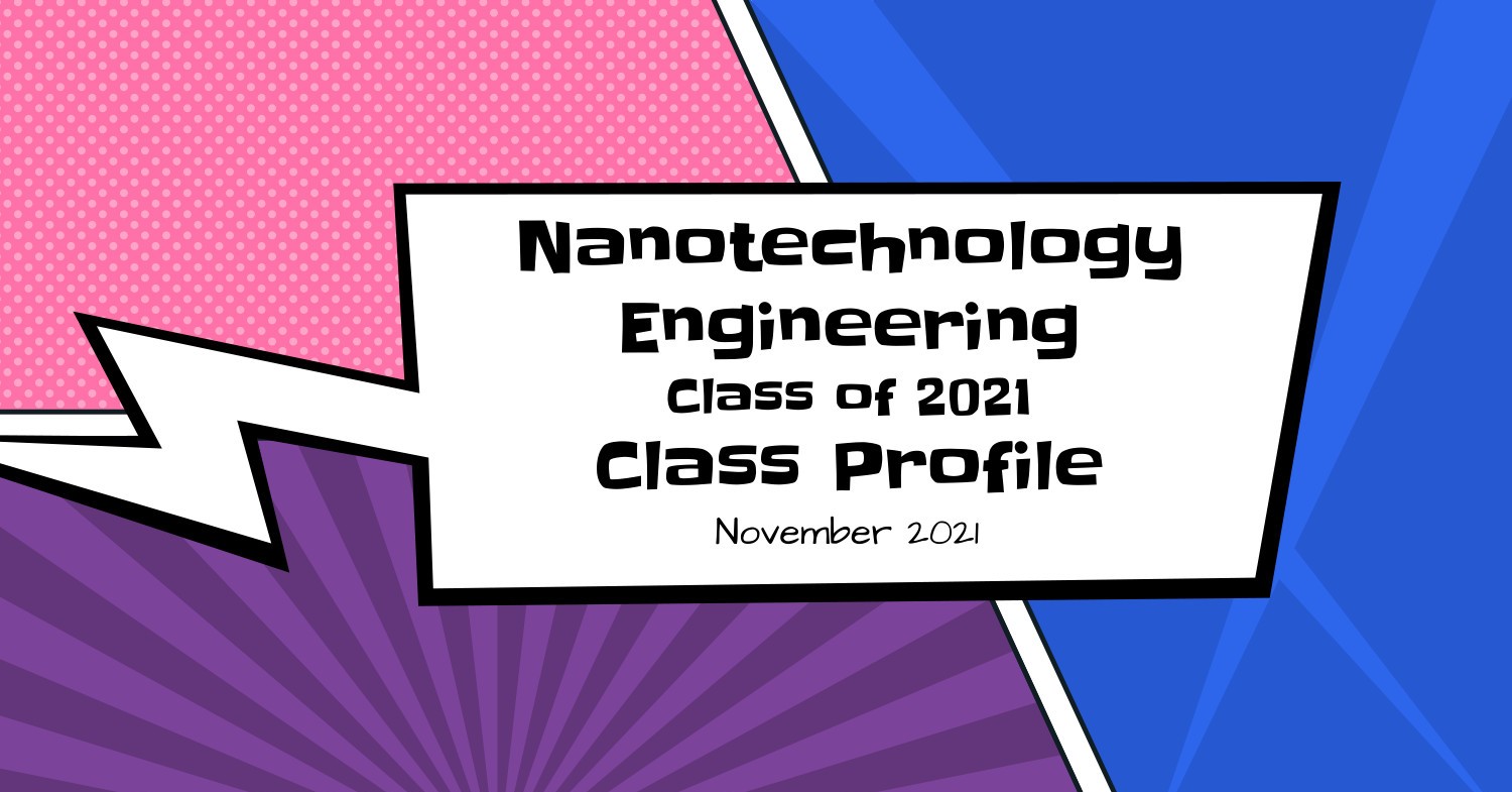 Class Profile Introduction.pdf | DocDroid