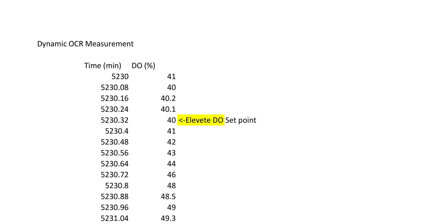 Problem Set 2.xlsx | DocDroid