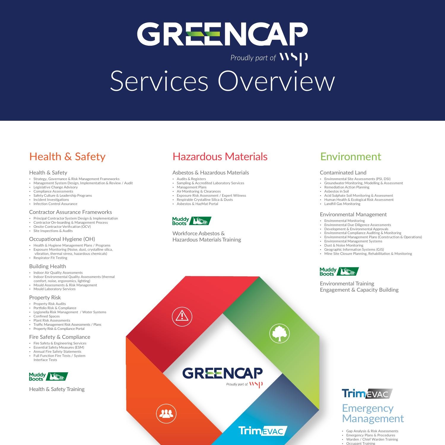 Greencap_Services-Overview_2022-full_Aug-2022.pdf | DocDroid