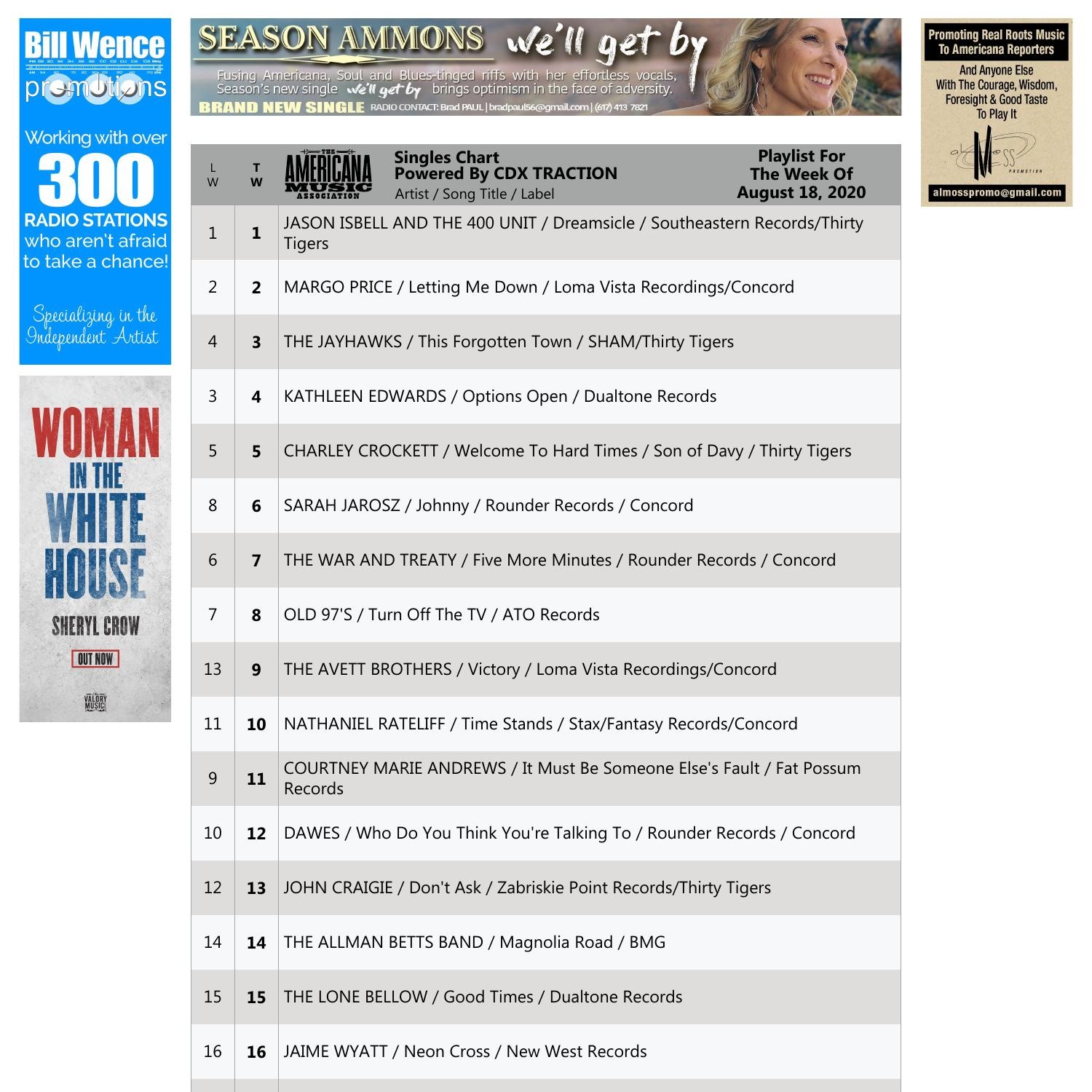 Singles Chart - web 8-18-20.pdf | DocDroid