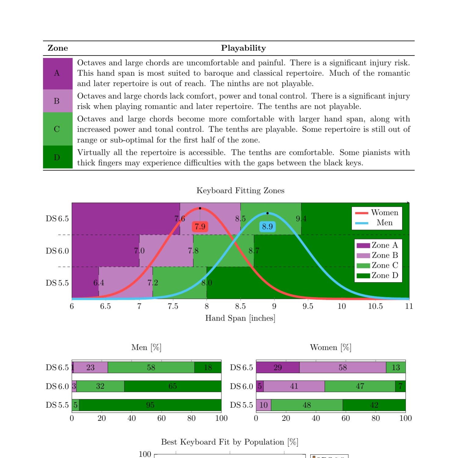Summary And Guide To Maps Of Meaningdocx Docdroid