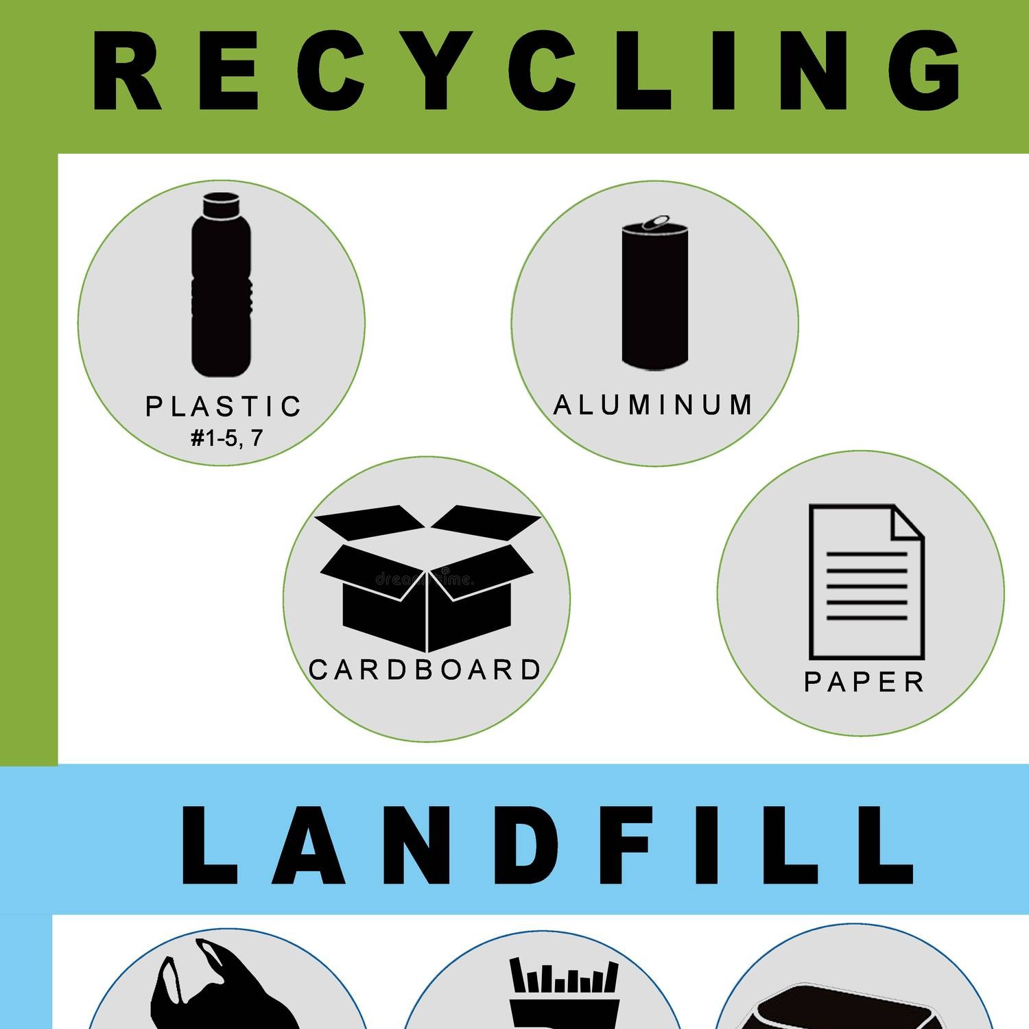 What can I Recycle on campus.pdf | DocDroid