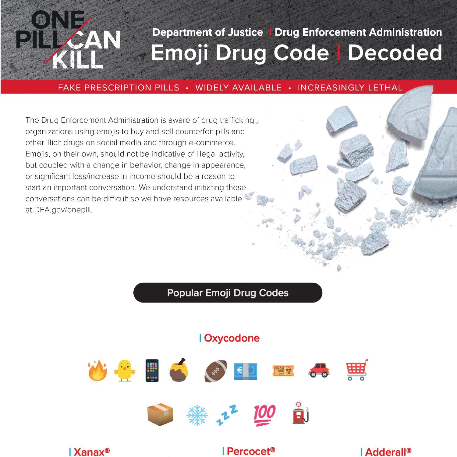 Emoji Drug Code PDF_Final.pdf | DocDroid