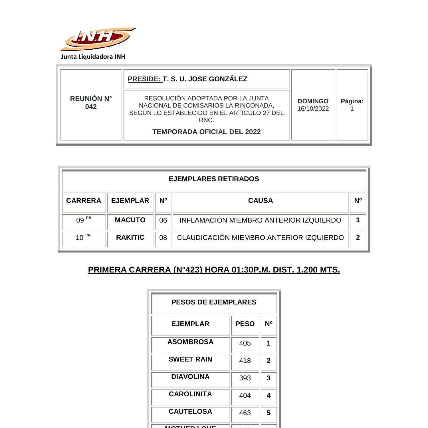 R- 042.pdf | DocDroid