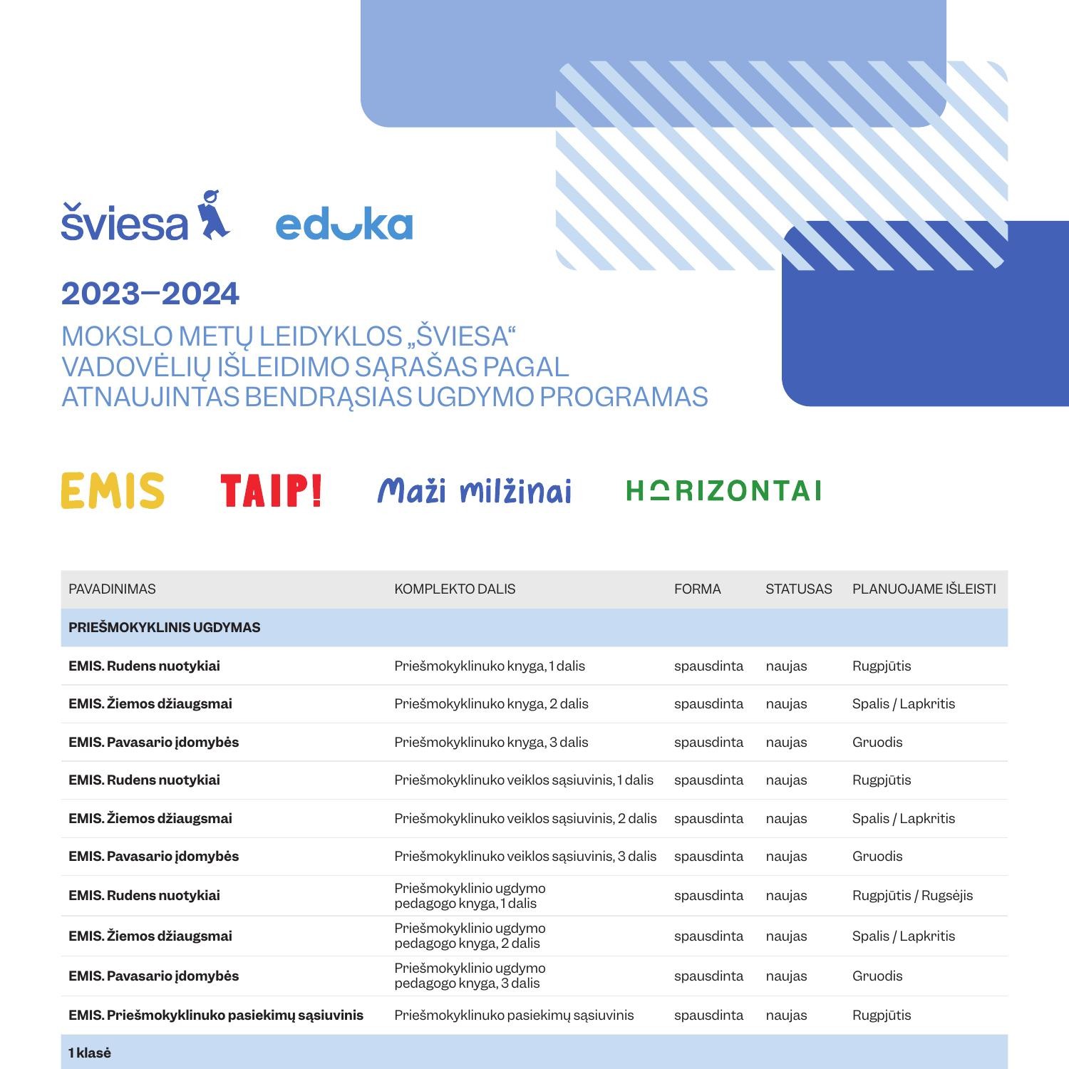 Šviesa_vadovėlių_sąrašas_2023-2024.pdf | DocDroid