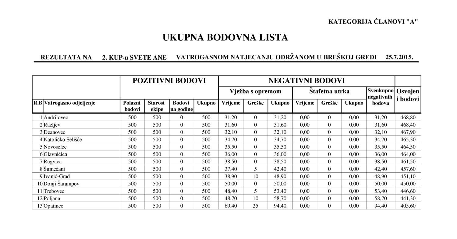 A - GREDA.pdf | DocDroid