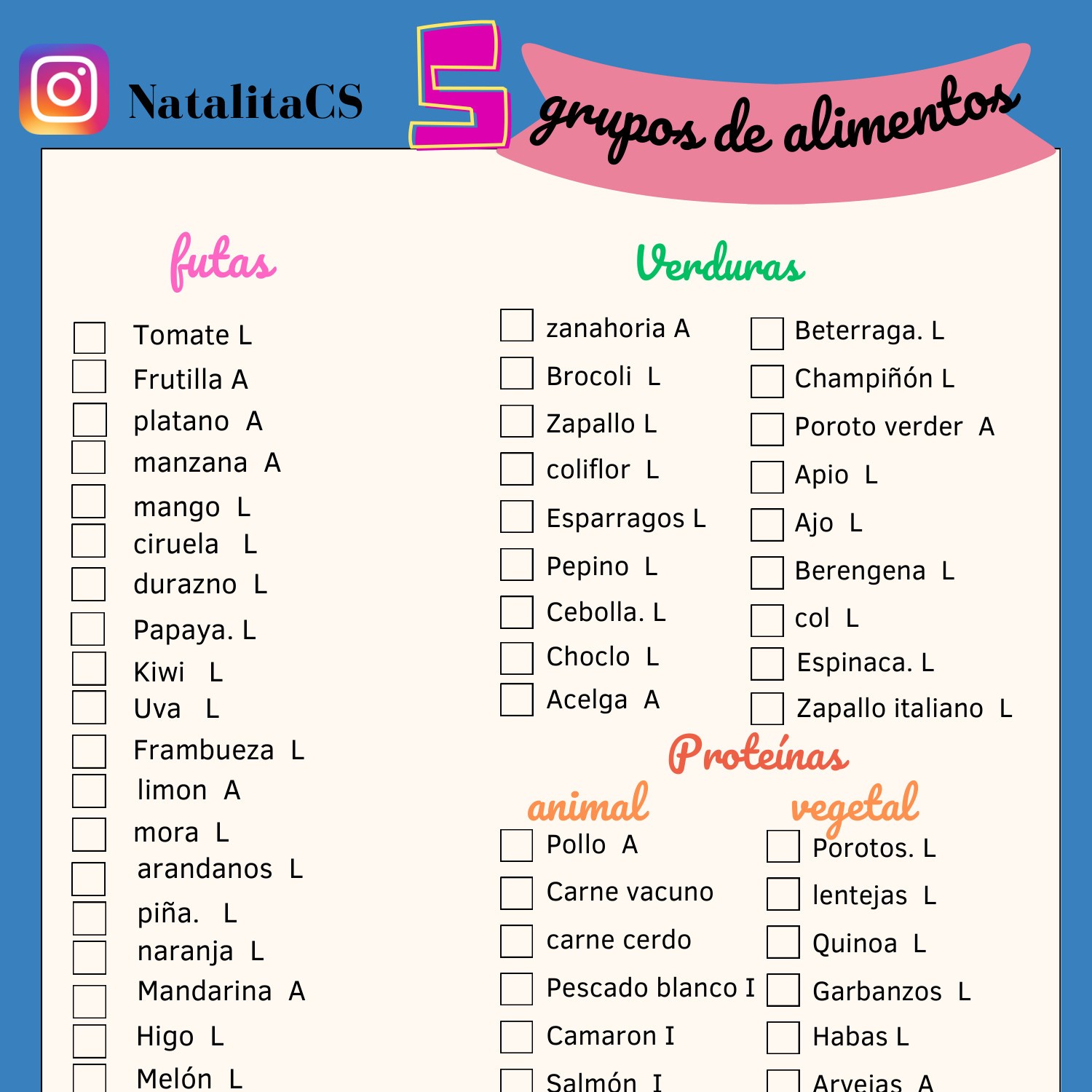 lista alimentos.pdf | DocDroid