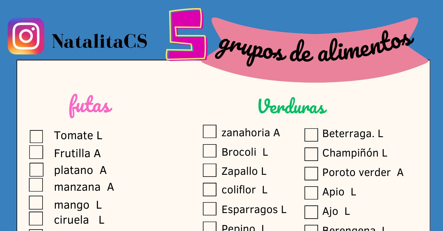 lista alimentos.pdf | DocDroid
