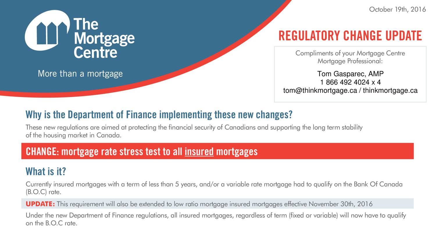 Cheat_Sheet_Mortgage_Rule_Changes_Update.pdf | DocDroid