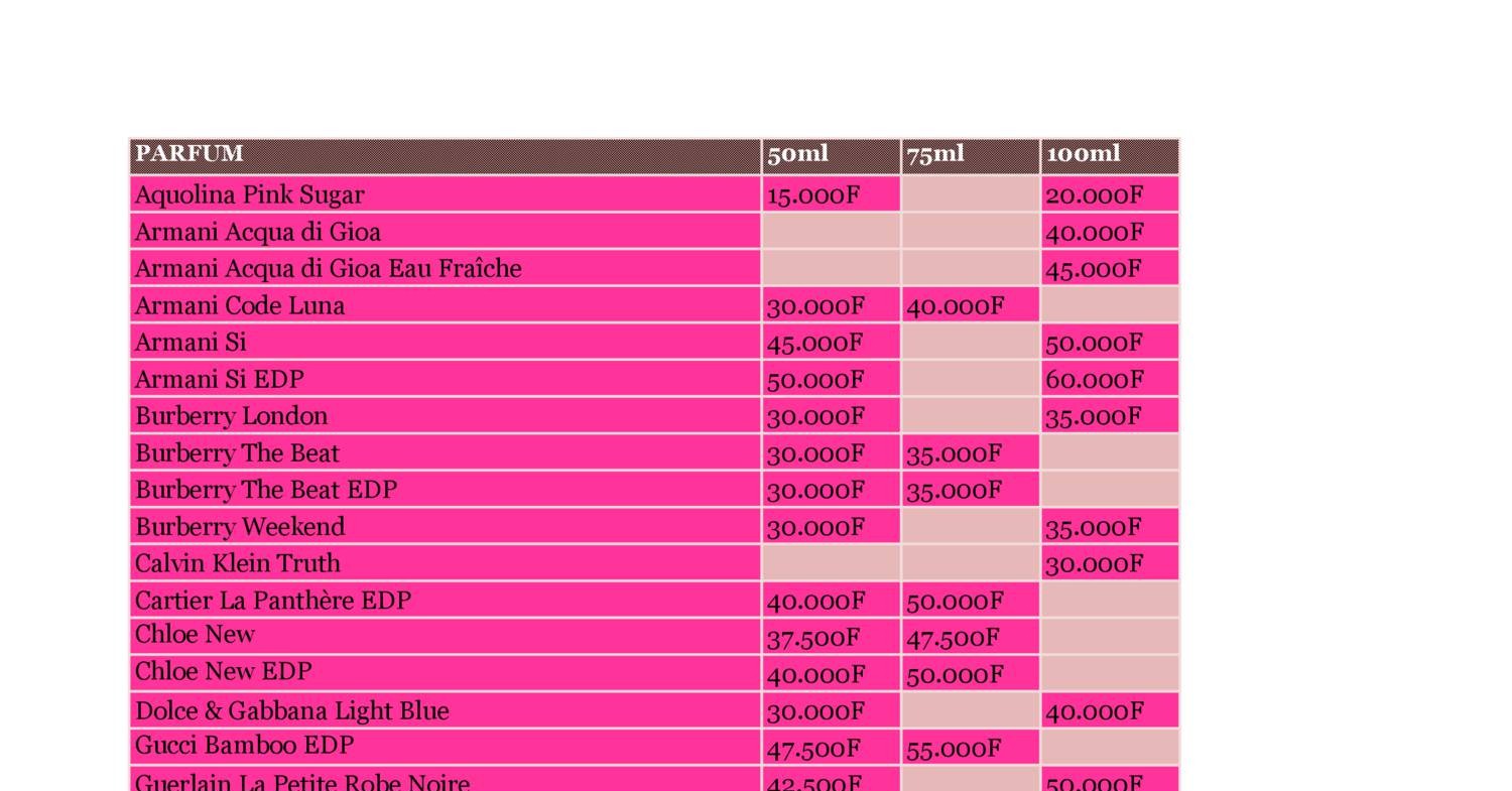 liste-parfums-femme-pdf-docdroid