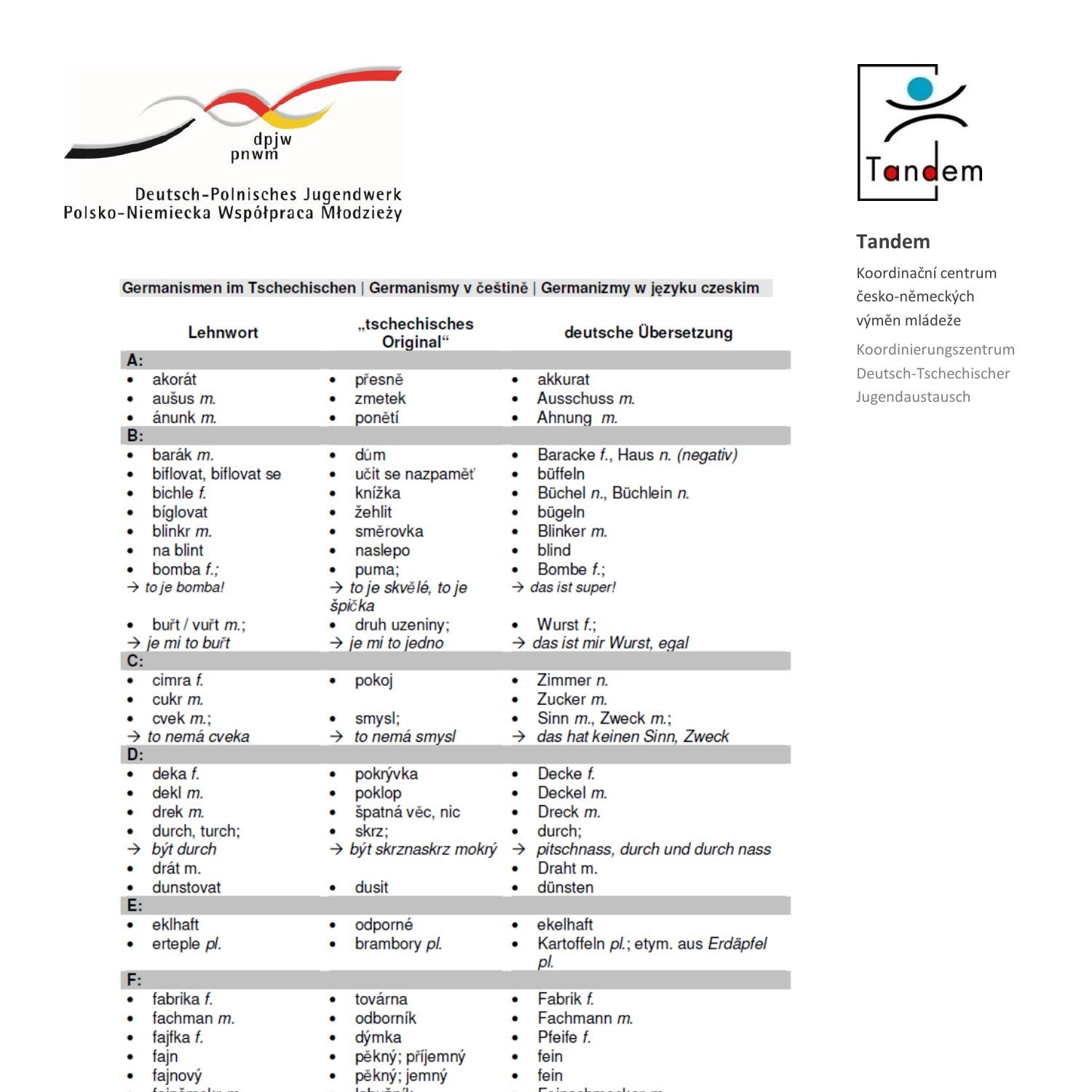 germanismy_cz.pdf | DocDroid