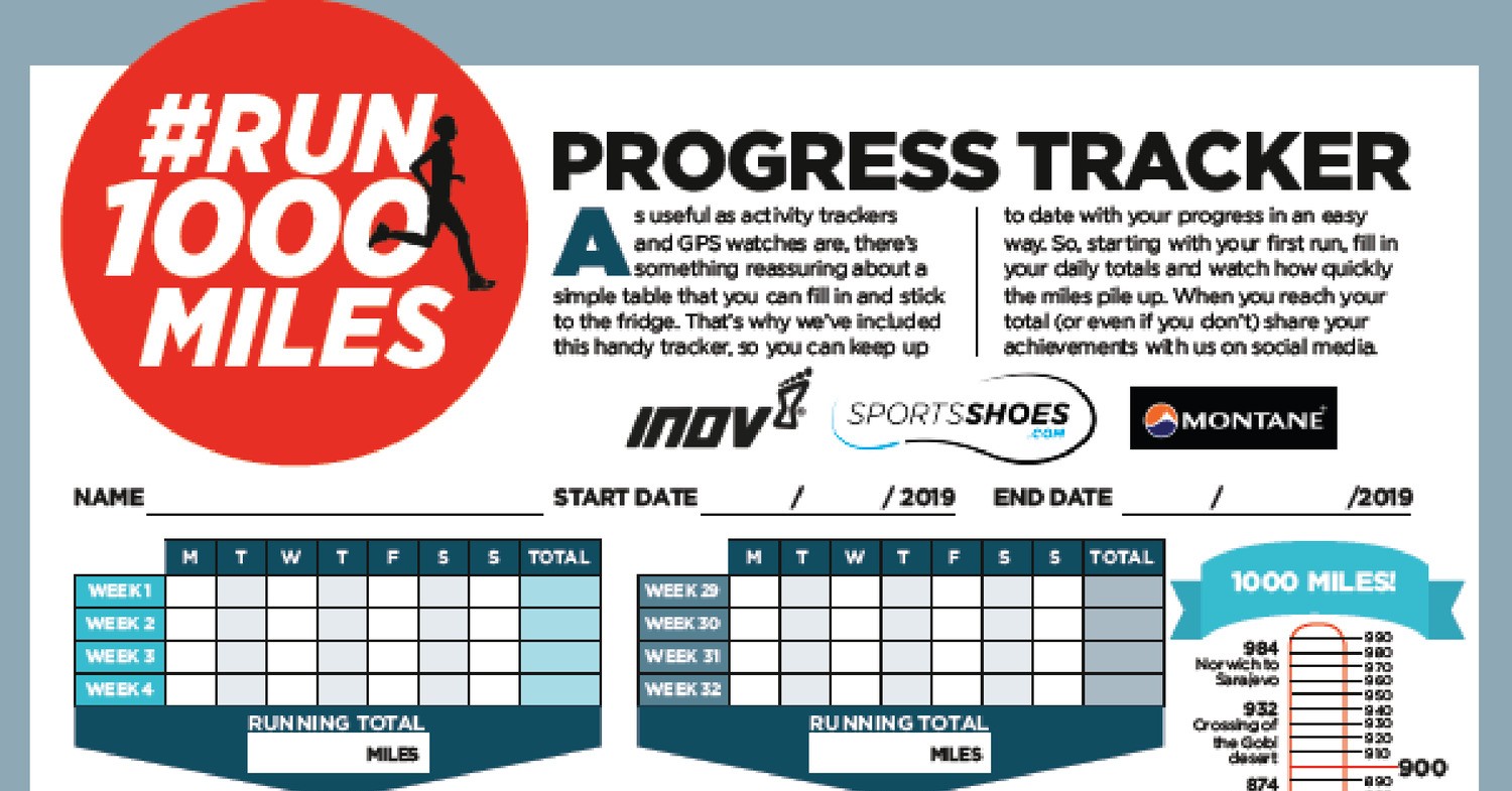 Trail Running #Run1000Miles 2019 Tracker.pdf | DocDroid