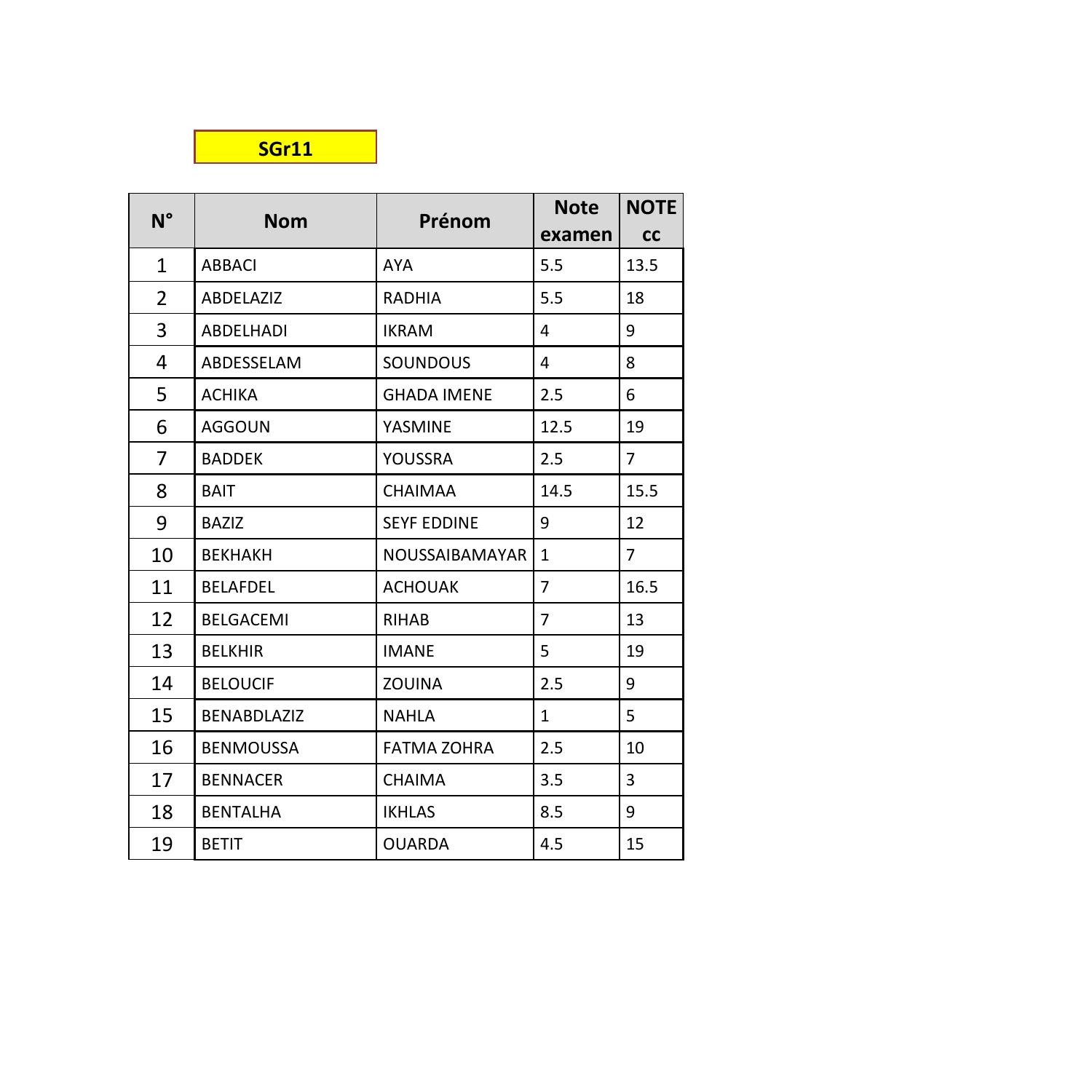 NOTE PS L2 (EX+CC).pdf | DocDroid
