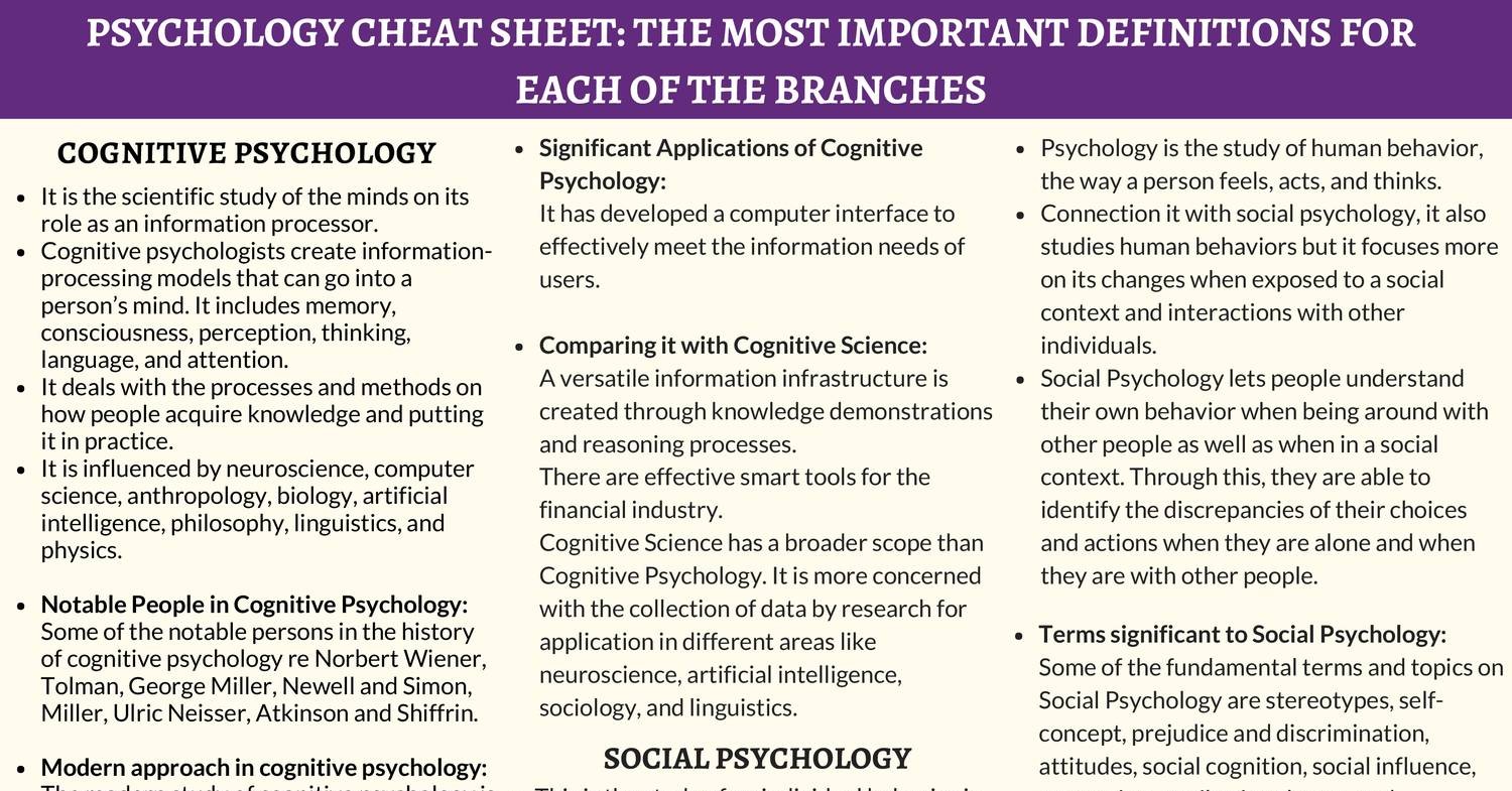psychology-cheat-sheet.pdf | DocDroid
