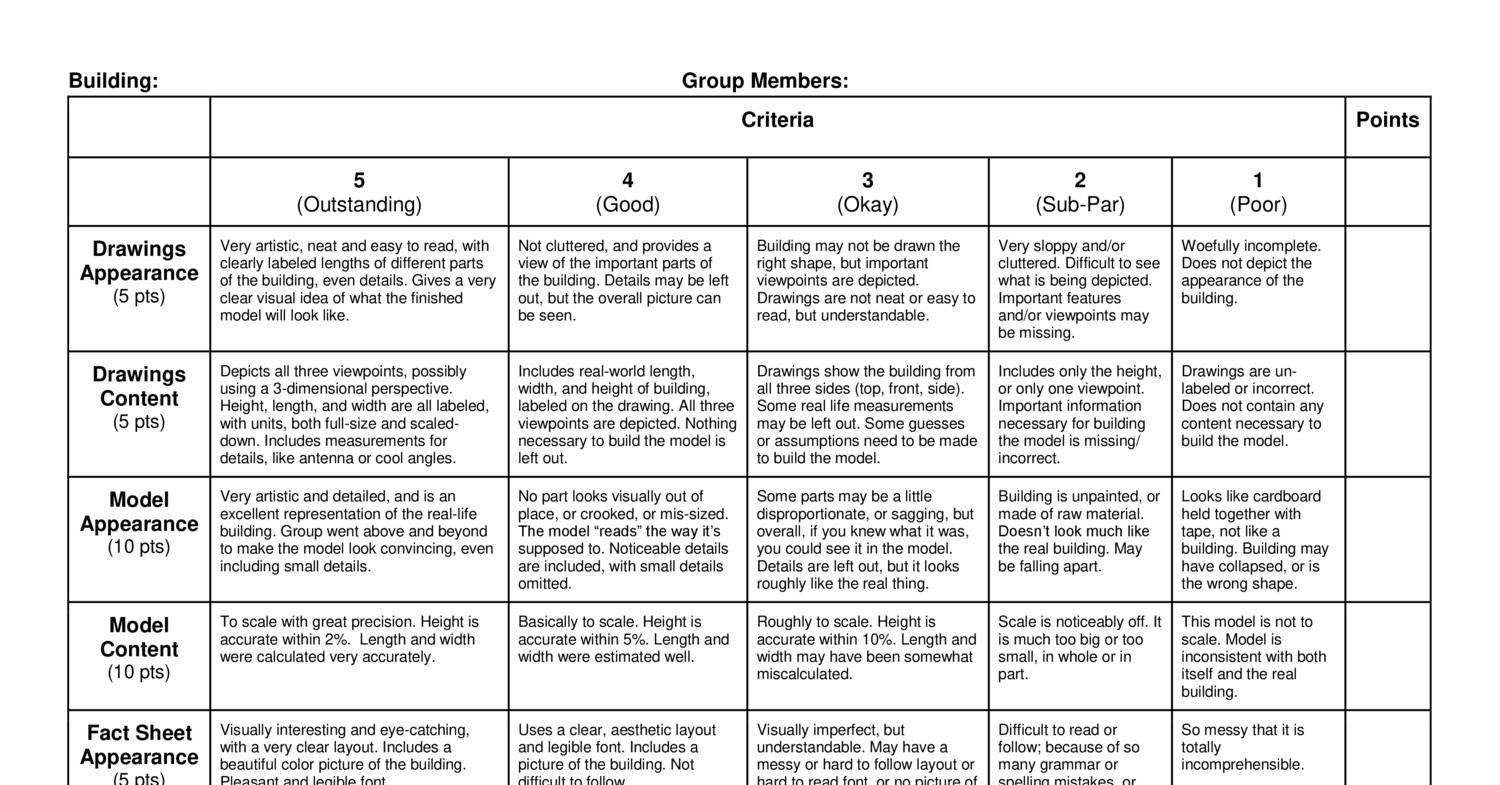 Building Project Rubric.docx | DocDroid