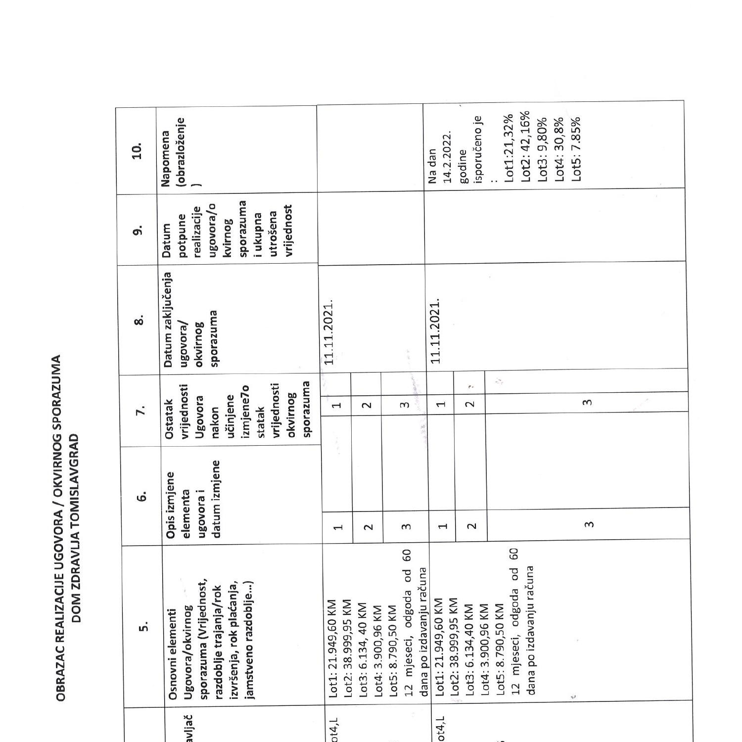 OBRAZAC REALIZACIJE LAB.REAGENSI.pdf | DocDroid