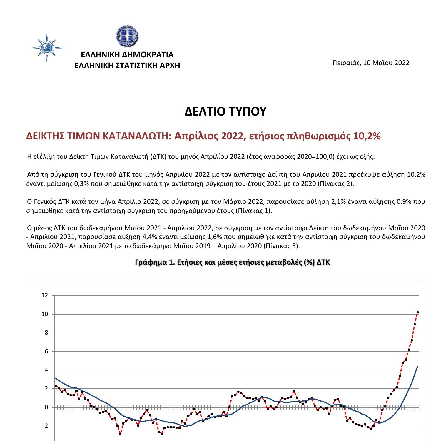 times elstat.pdf | DocDroid