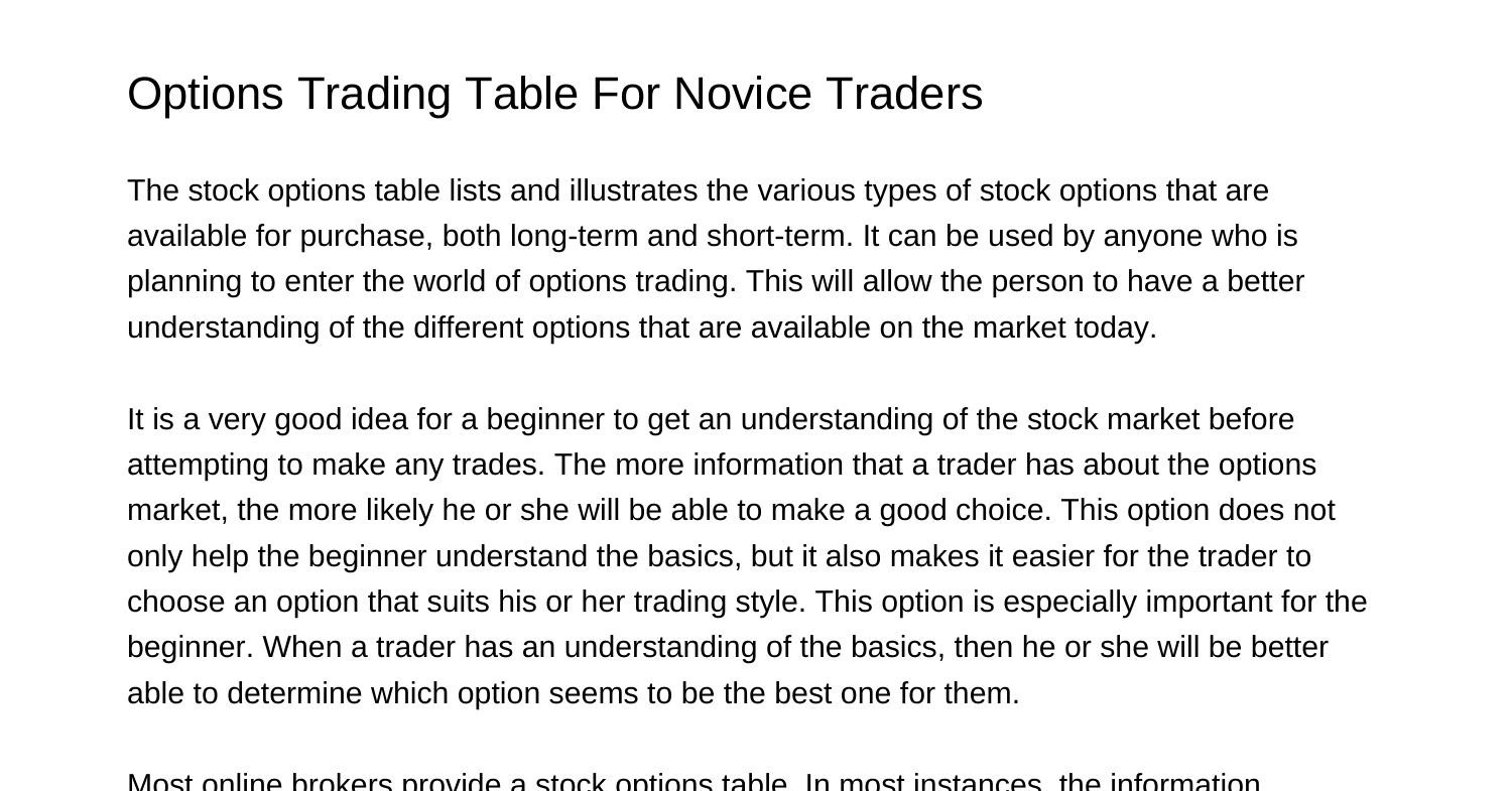 Options Trading Table For Novice Traderskresq.pdf.pdf | DocDroid