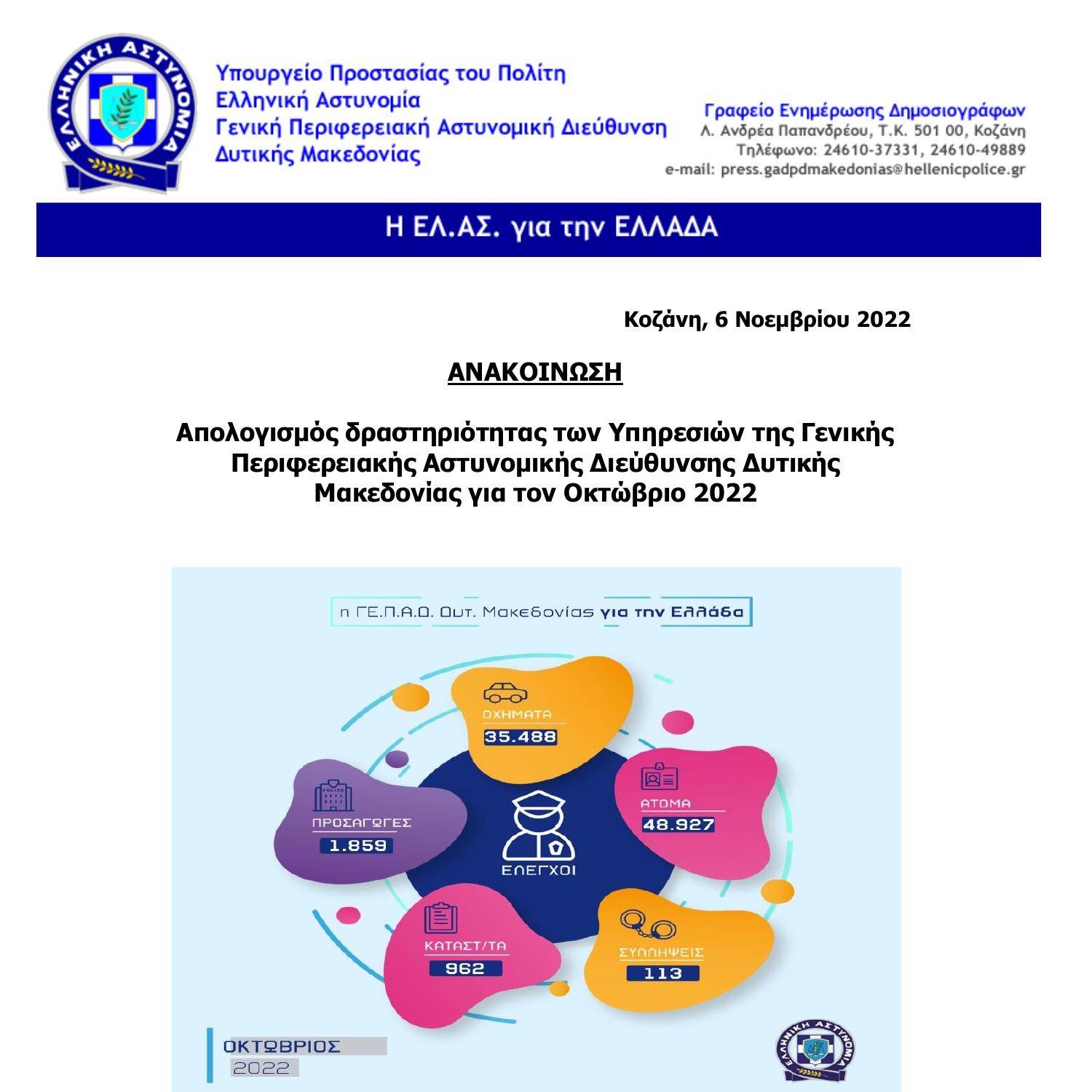ΑΠΟΛΟΓΙΣΜΟΣ ΔΡΑΣΤΗΡΙΟΤΗΤΑΣ ΤΩΝ ΥΠΗΡΕΣΙΩΝ ΤΗΣ ΓΕ.Π.Α.Δ. ΔΥΤΙΚΗΣ ...