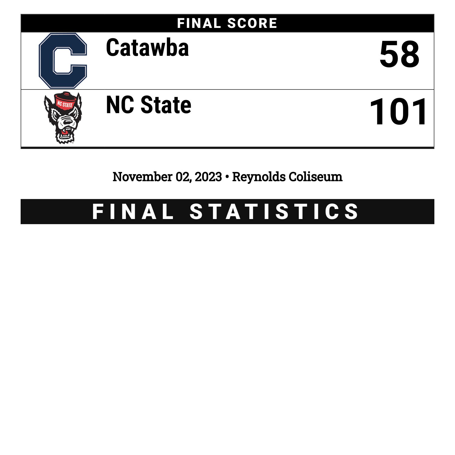 Report_491845_2023-11-02_182203.pdf | DocDroid