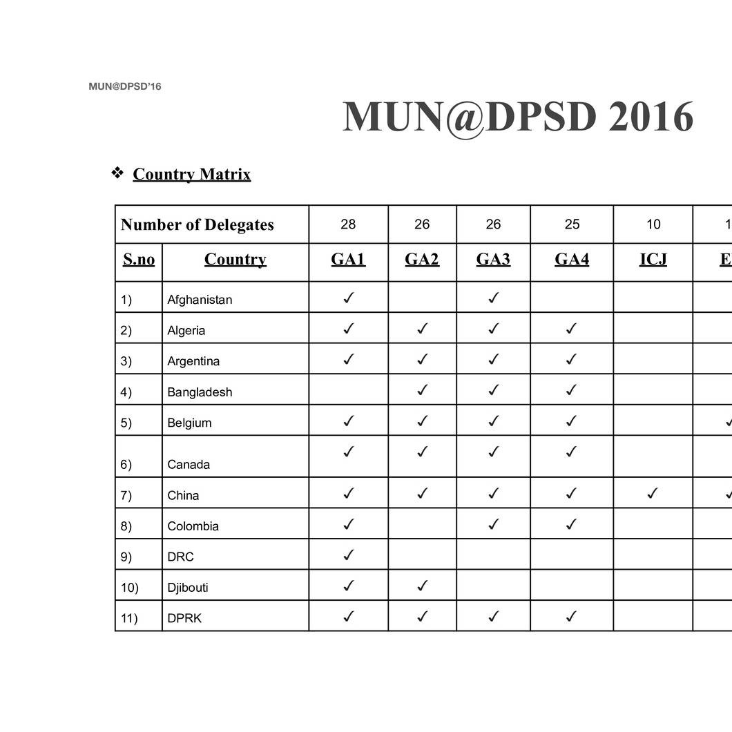Country Matrix.pdf | DocDroid