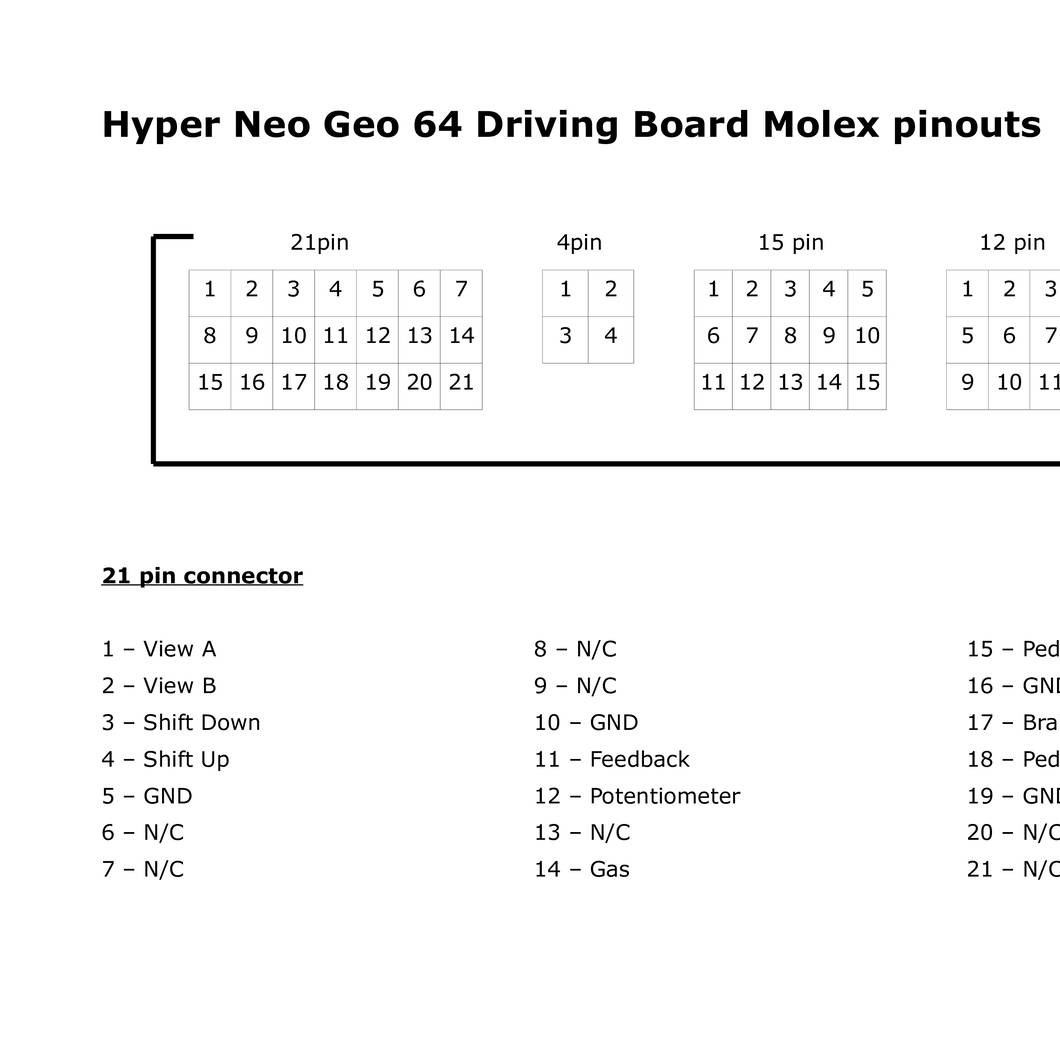 HNG64 Driving Board.pdf | DocDroid