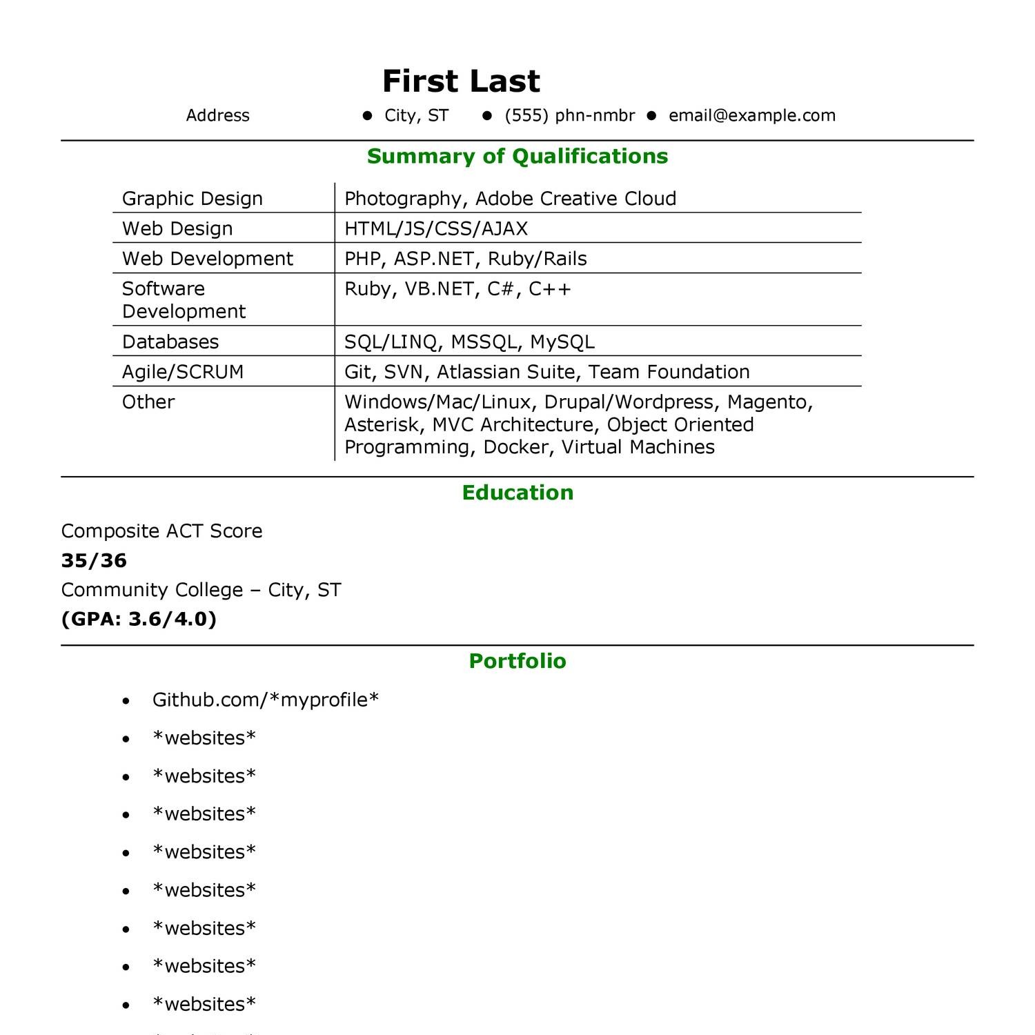 Anonymous - Formal Resume 2019.pdf | DocDroid