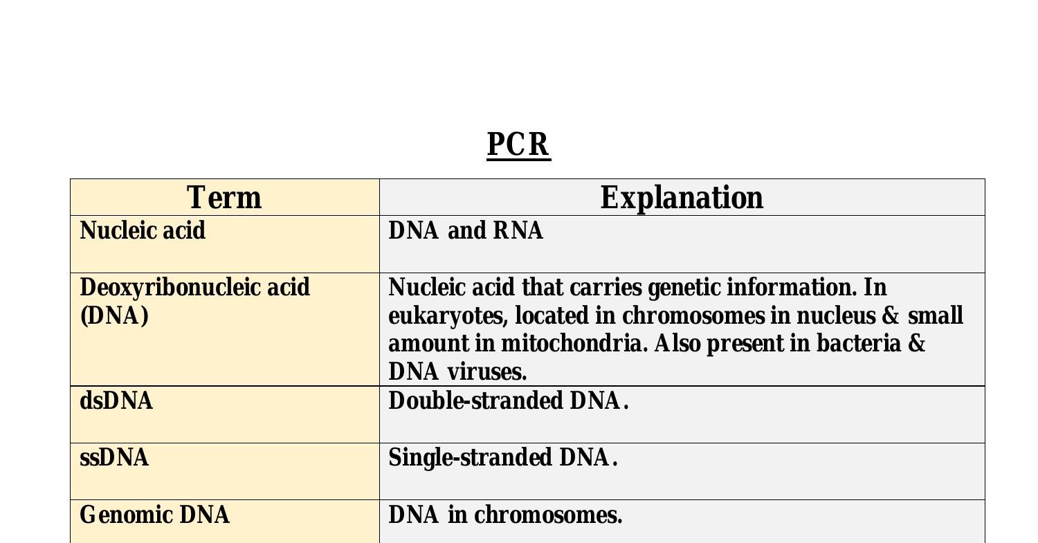 M-Mordi-@NAJM-PCR.pdf | DocDroid