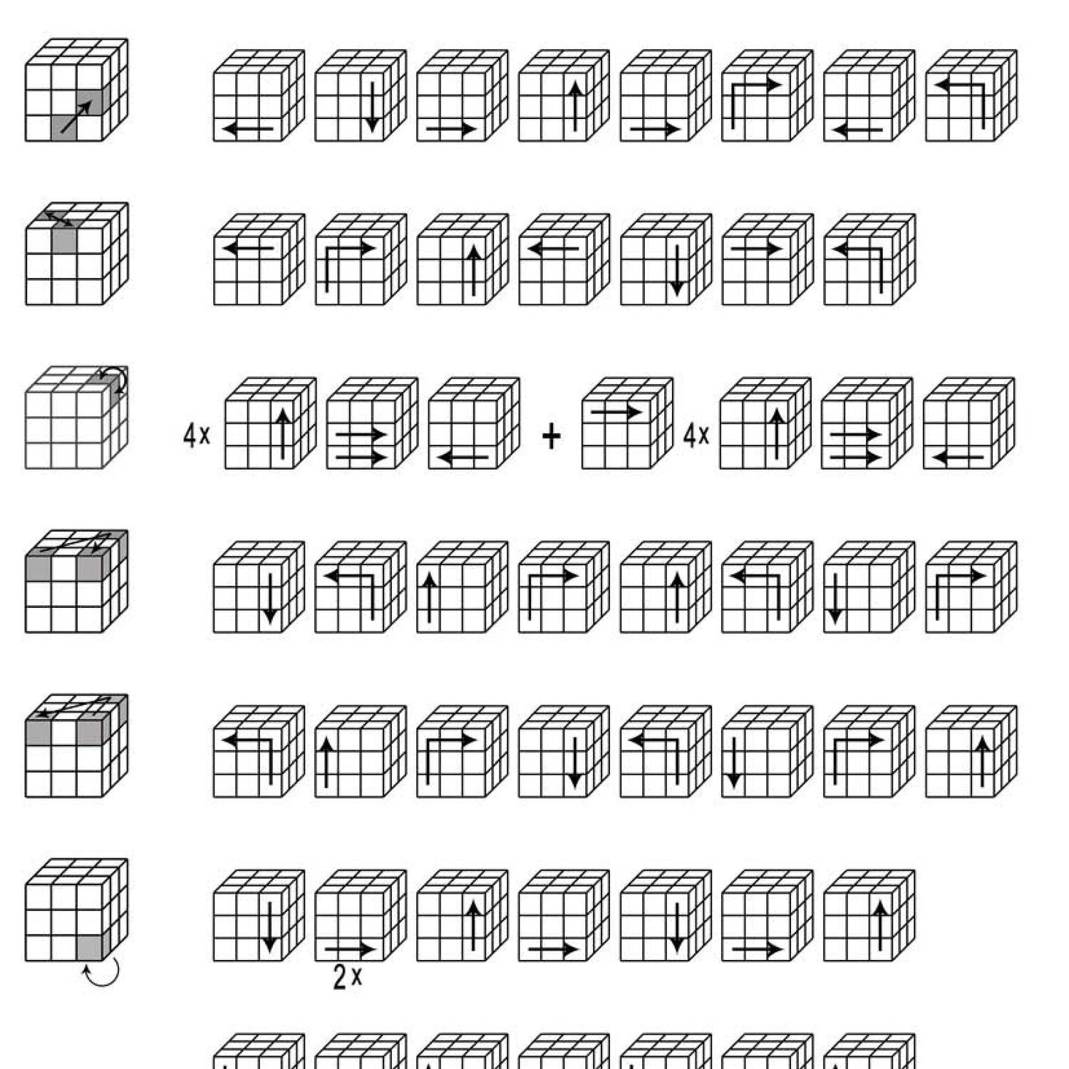 Kubik Rubik.pdf | DocDroid