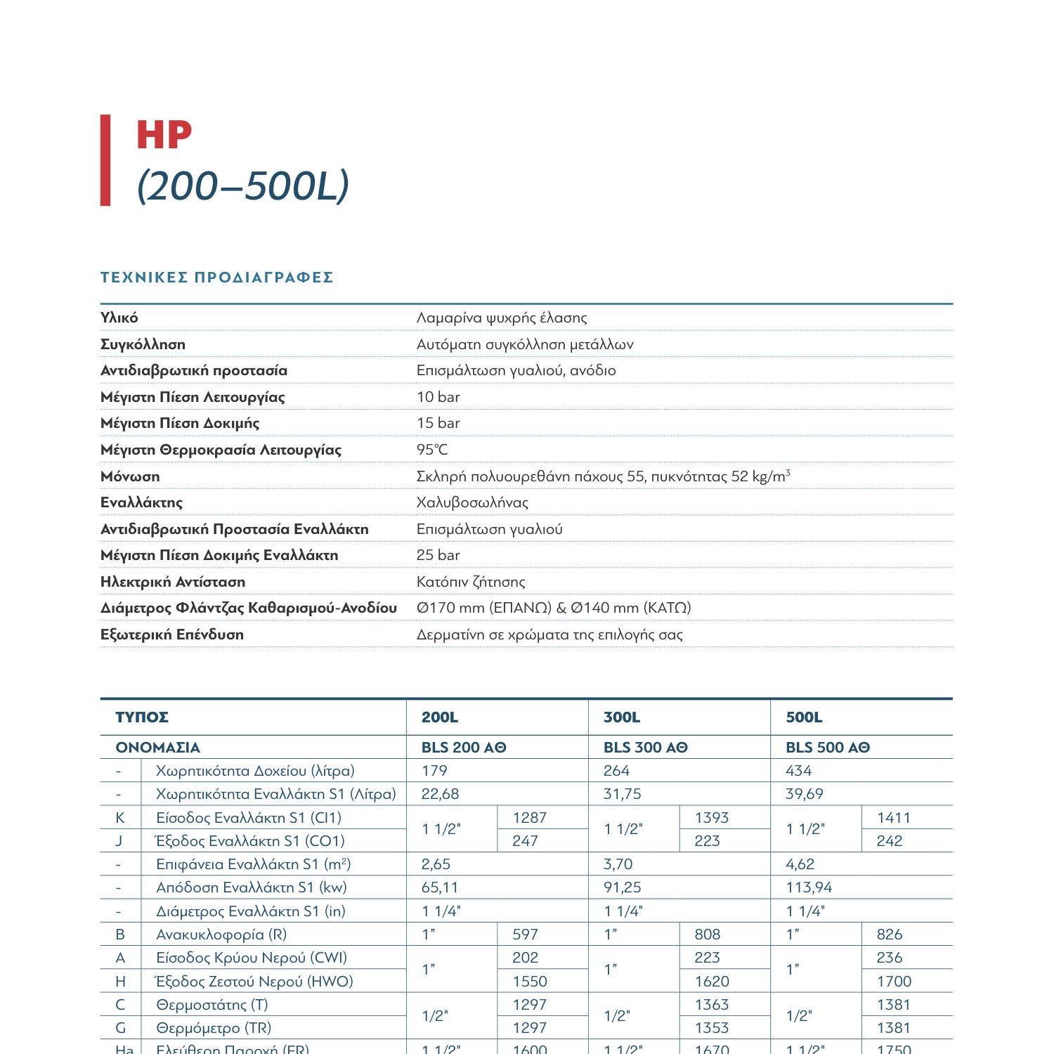 VenmanBoiler-21Χ29-10_2020_GR_200L-500L_ΑΝΤΛΙΑ_ΘΕΡΜ.pdf | DocDroid