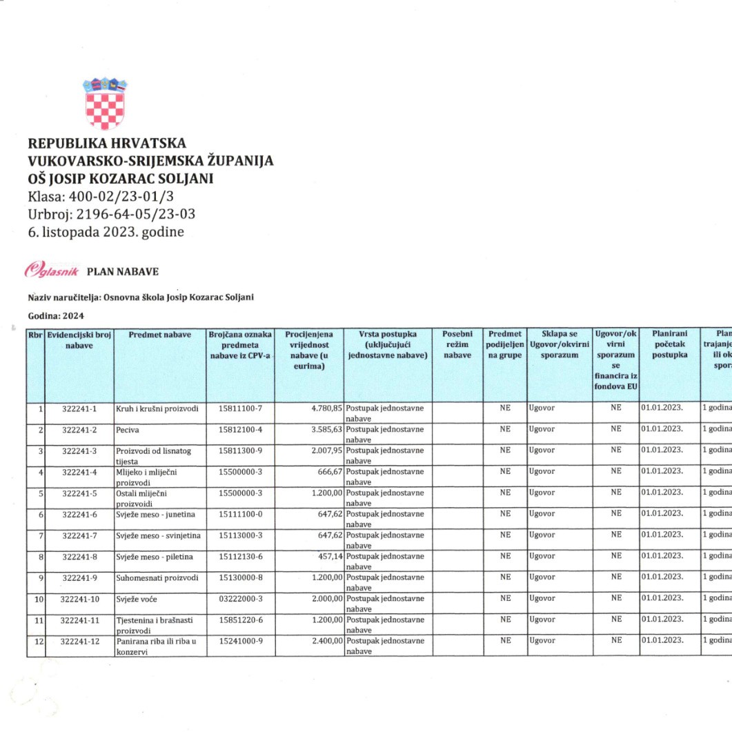 Plan nabave 2024.pdf | DocDroid
