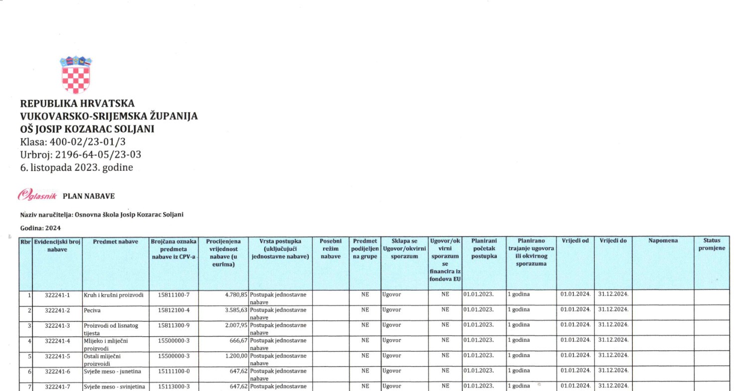 Plan nabave 2024.pdf | DocDroid