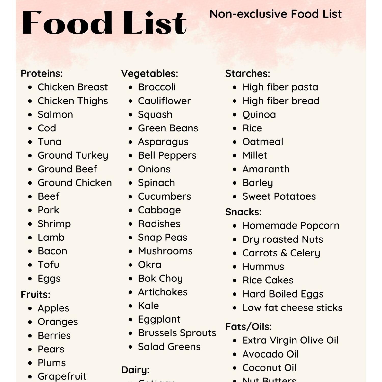 Approved Food List pdf DocDroid