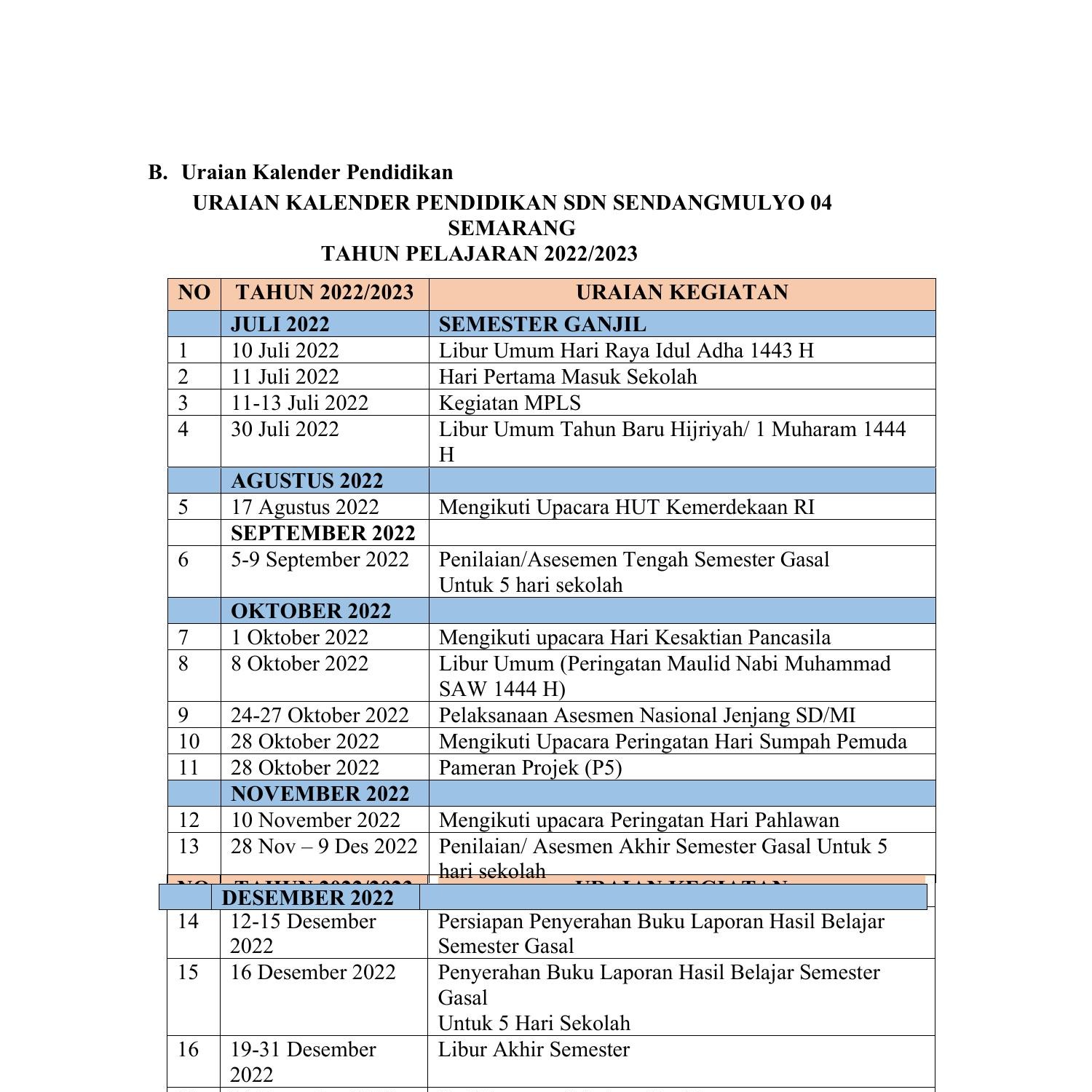 KALDIK 2022 2023.pdf | DocDroid